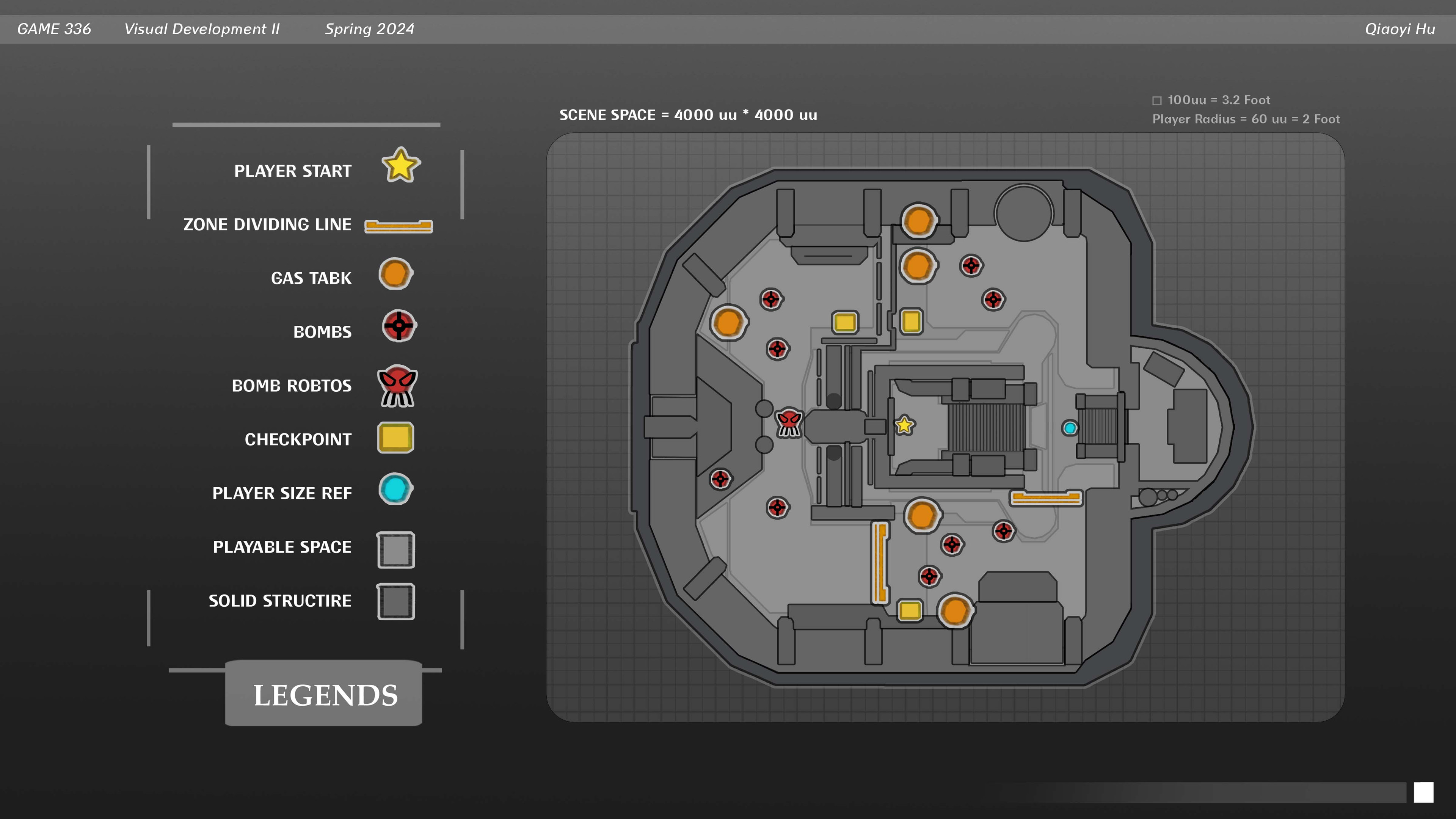 Qiao - Orbix: Sifi Game Visual Development