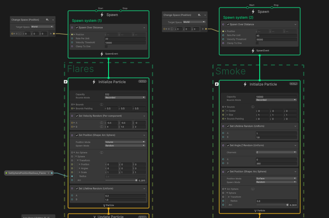 Philip Hansson - Dash Trail VFX Graph