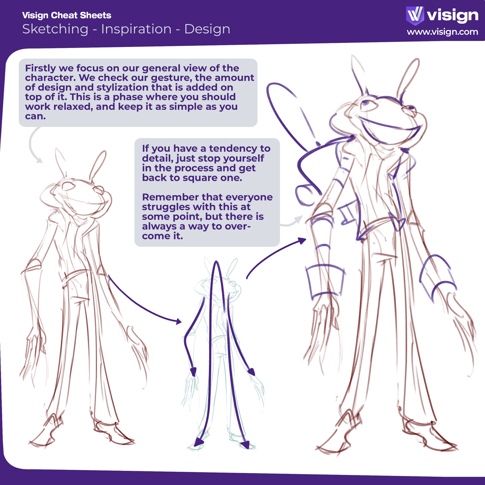 ArtStation - Visign Cheat Sheet: Sketching - Inspiration - Design