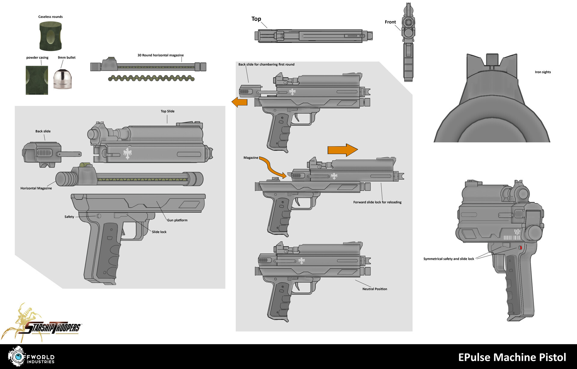 starship troopers extermination best weapons