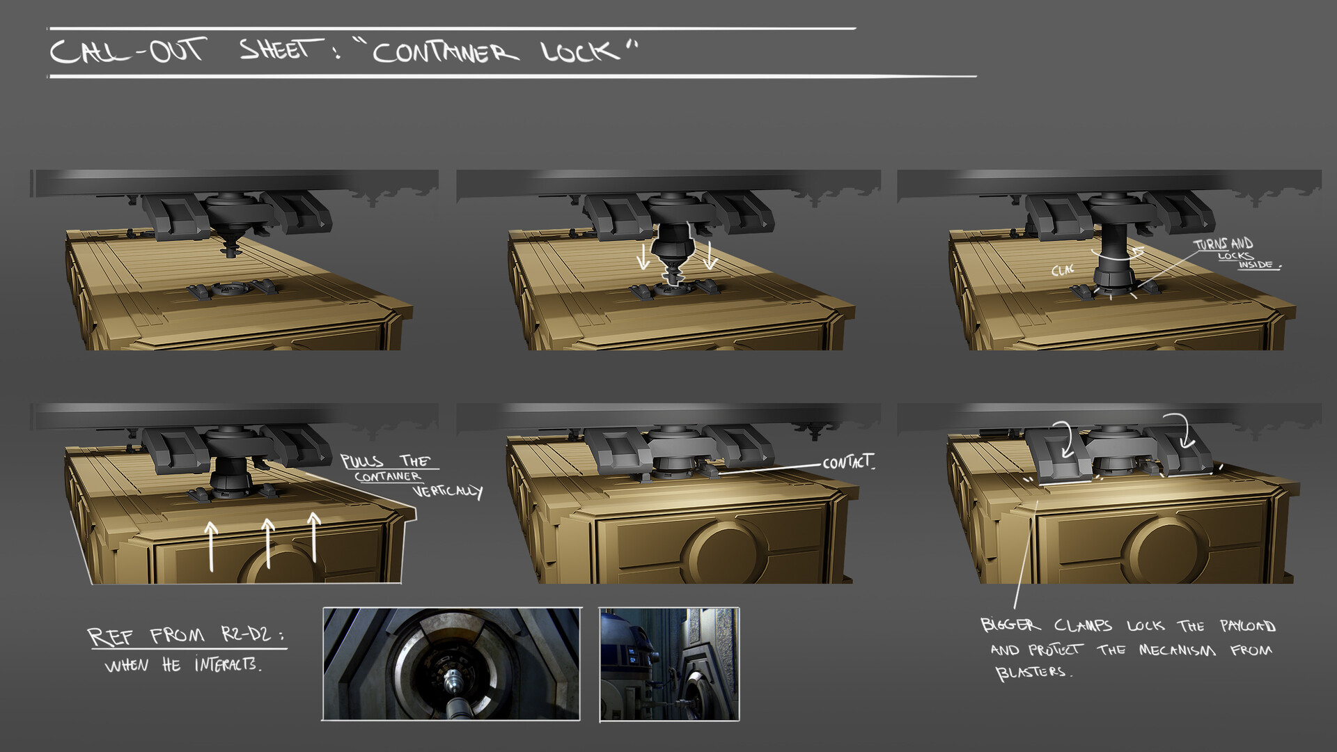 Yoan Vernet - Star Wars : Ship Designs.
