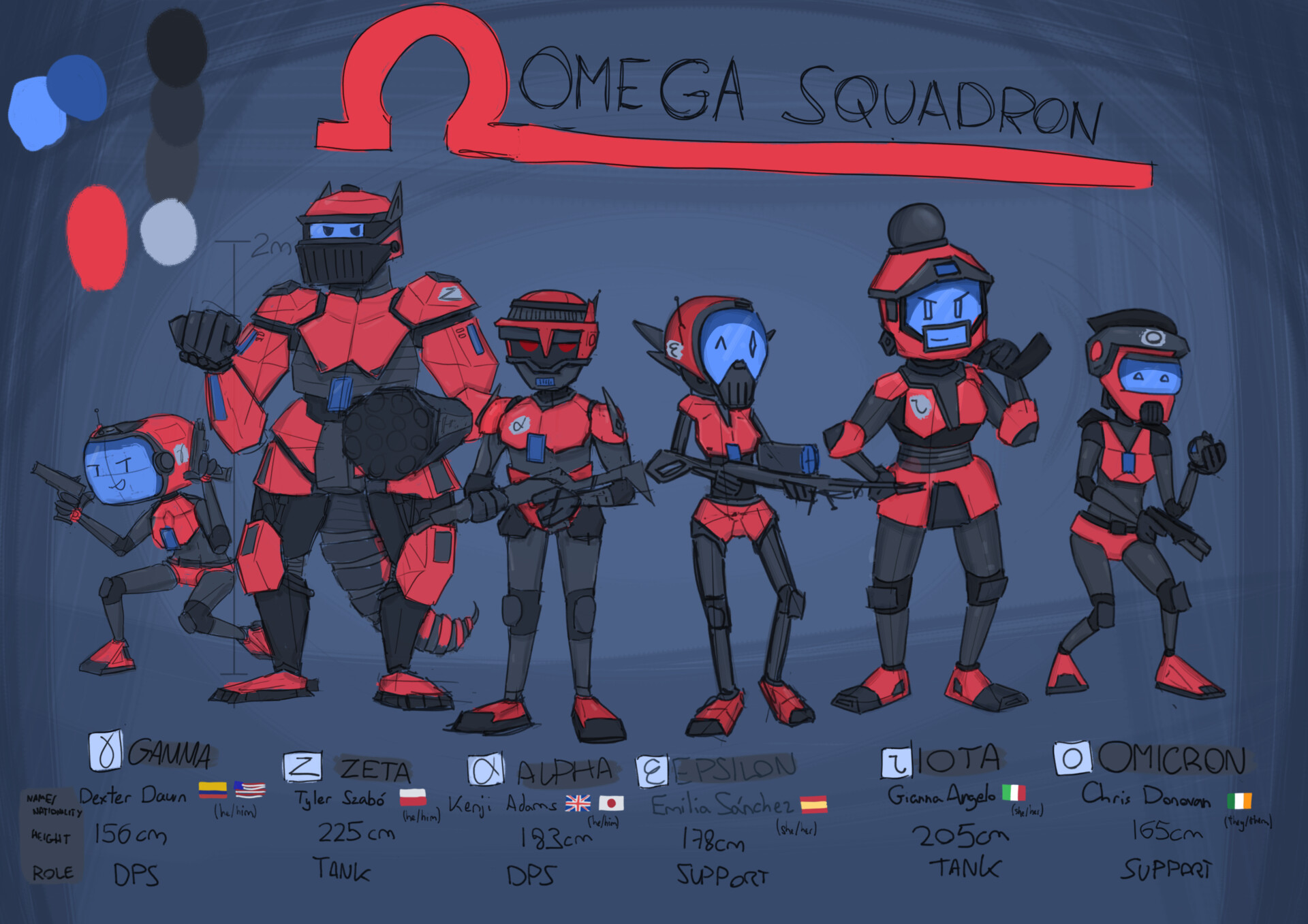 ArtStation - Character Design: Omega Squadron