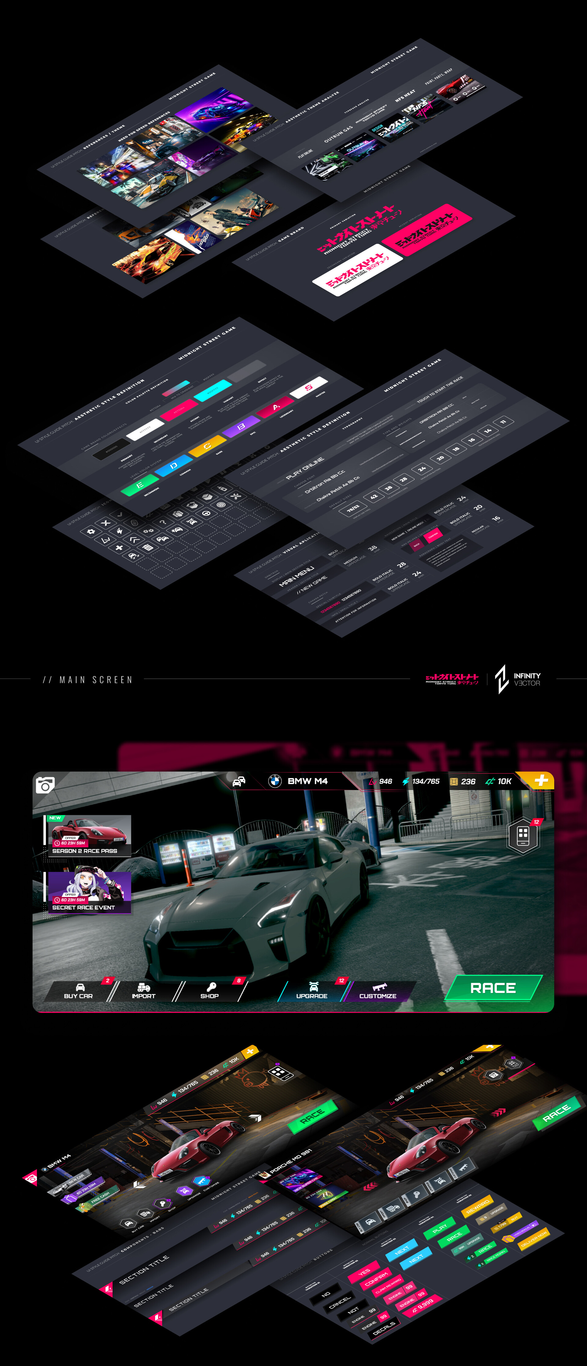 Rupert Bastos | UX/UI Designer - Visual Designer - MIDNIGHT STREET - UI ...