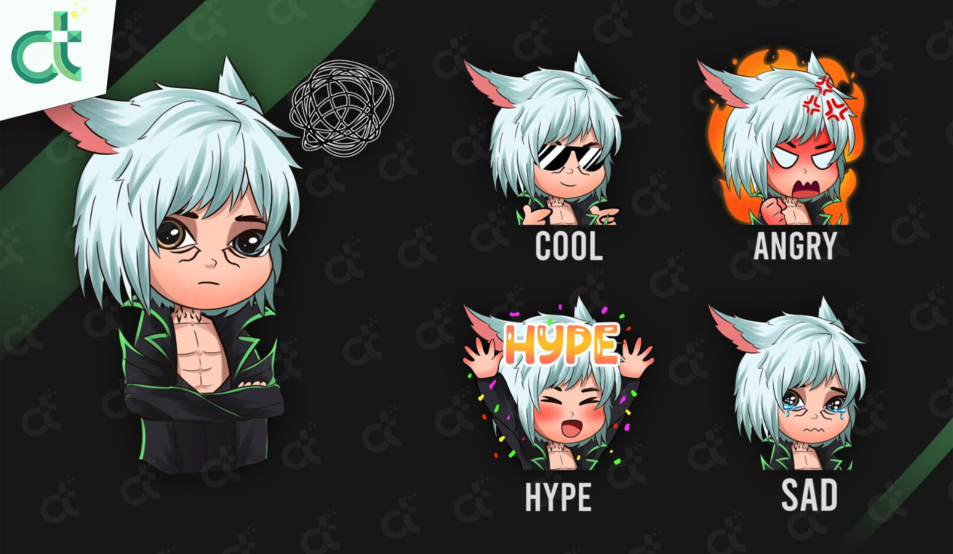 ArtStation - Anime Emotes