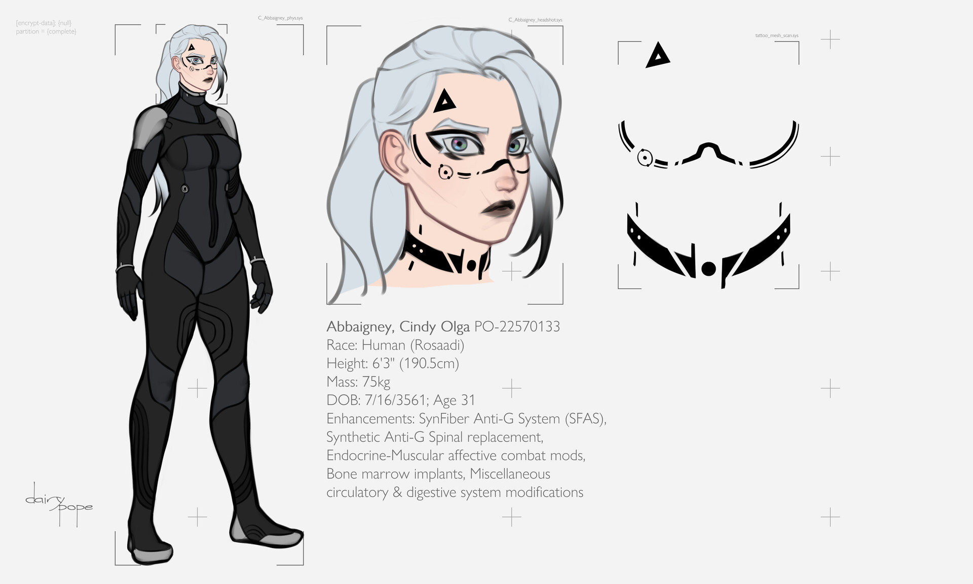 ArtStation - Cindy Character Sheet