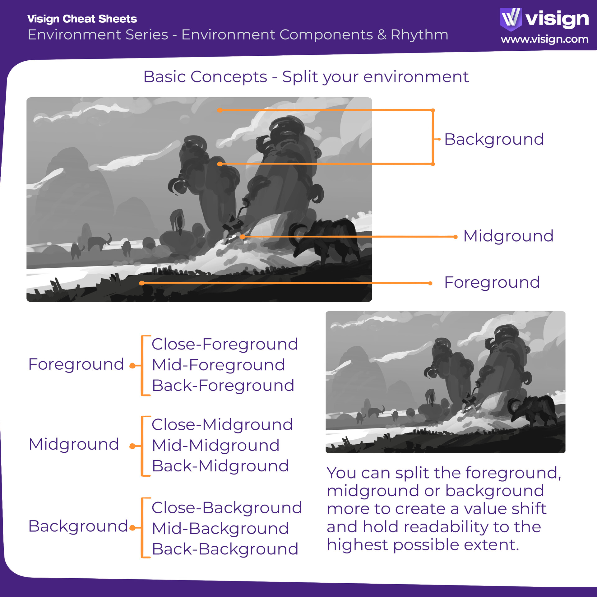 ArtStation - Visign Cheat Sheet: Environment Components & Rhythm