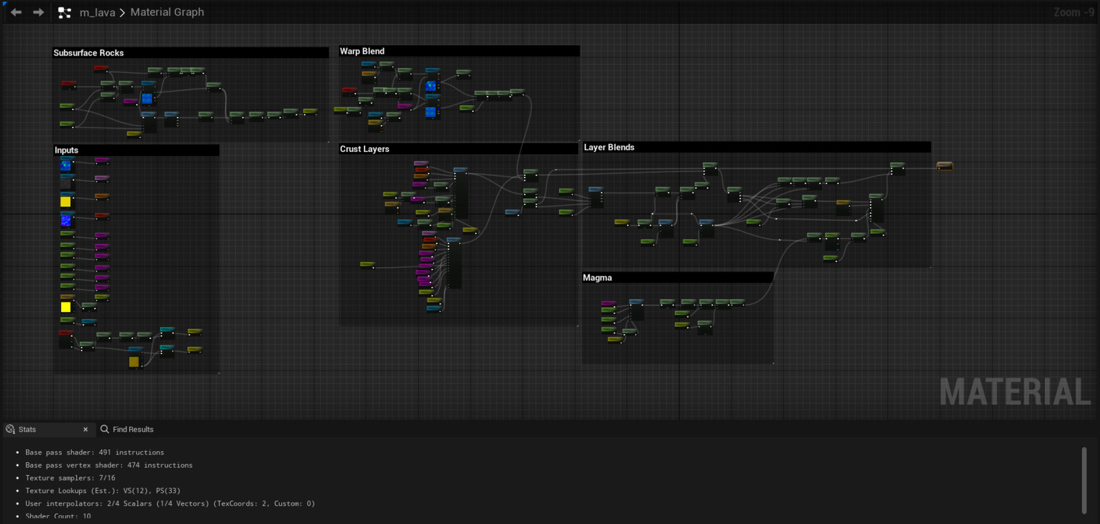 Cody Sauer - Shader Sketchbook - Lava (April 2024)