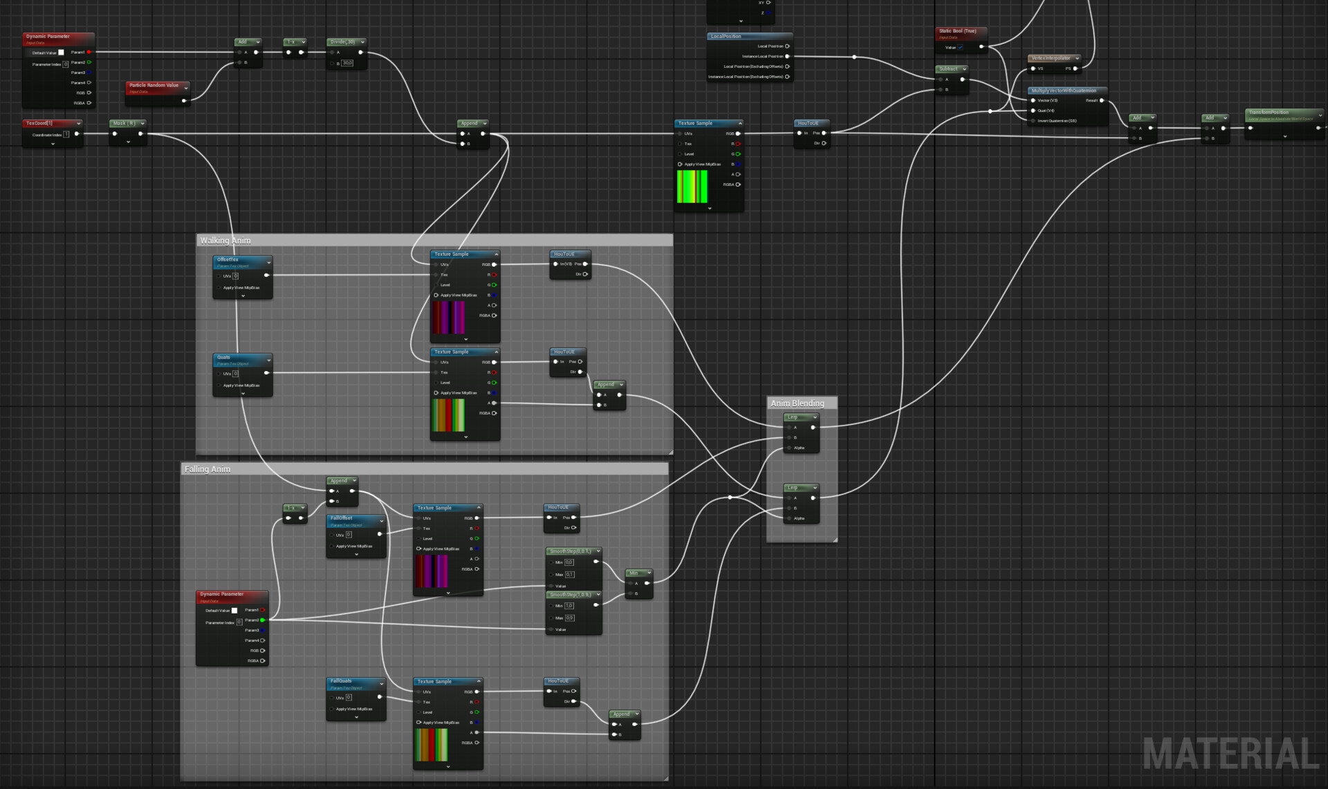 Egor Pesterev - Large crowds using custom animation storage techniques