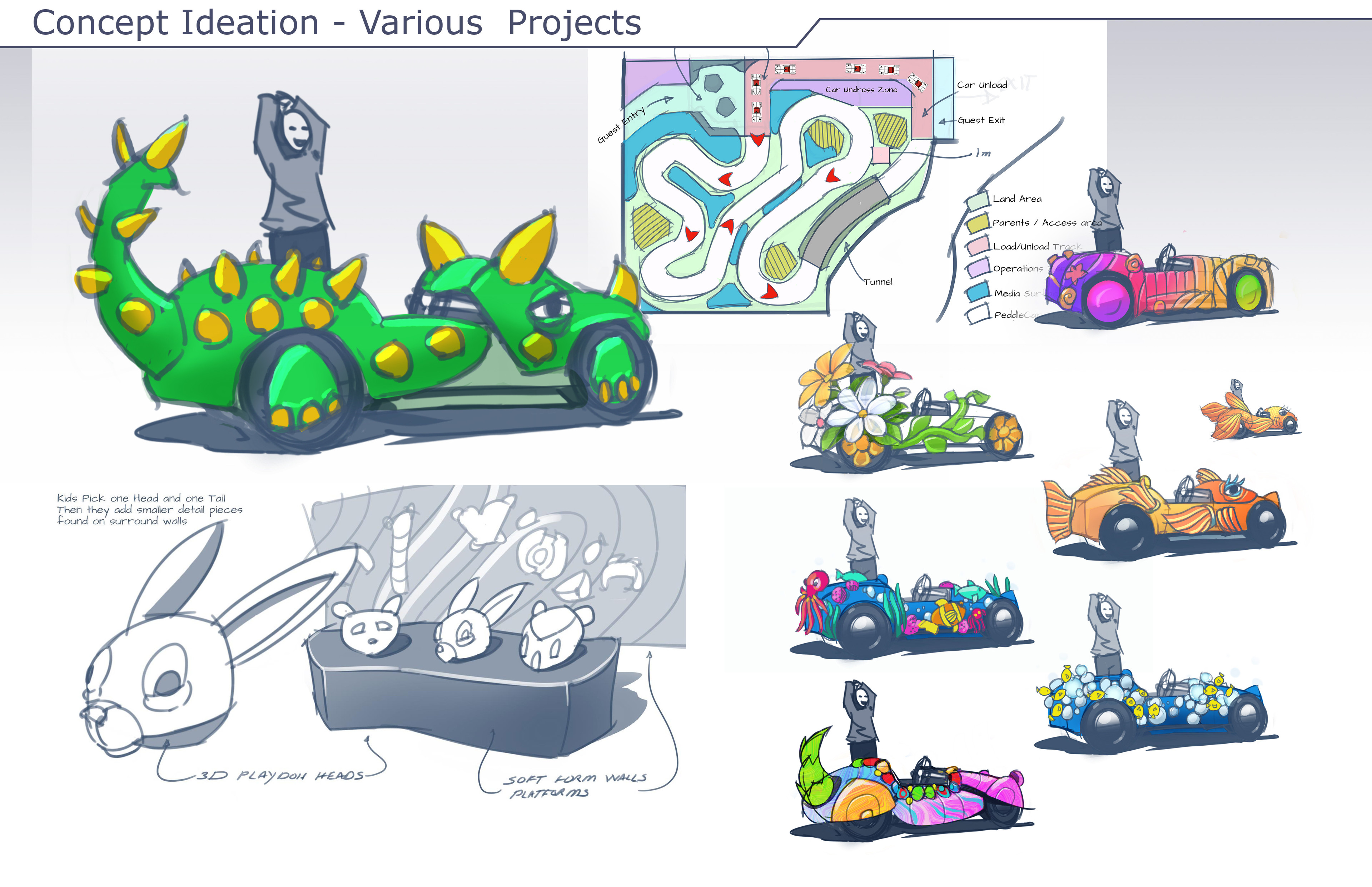 David Goodwin Artstation Portfolio - Concept Ideation work for Themed ...