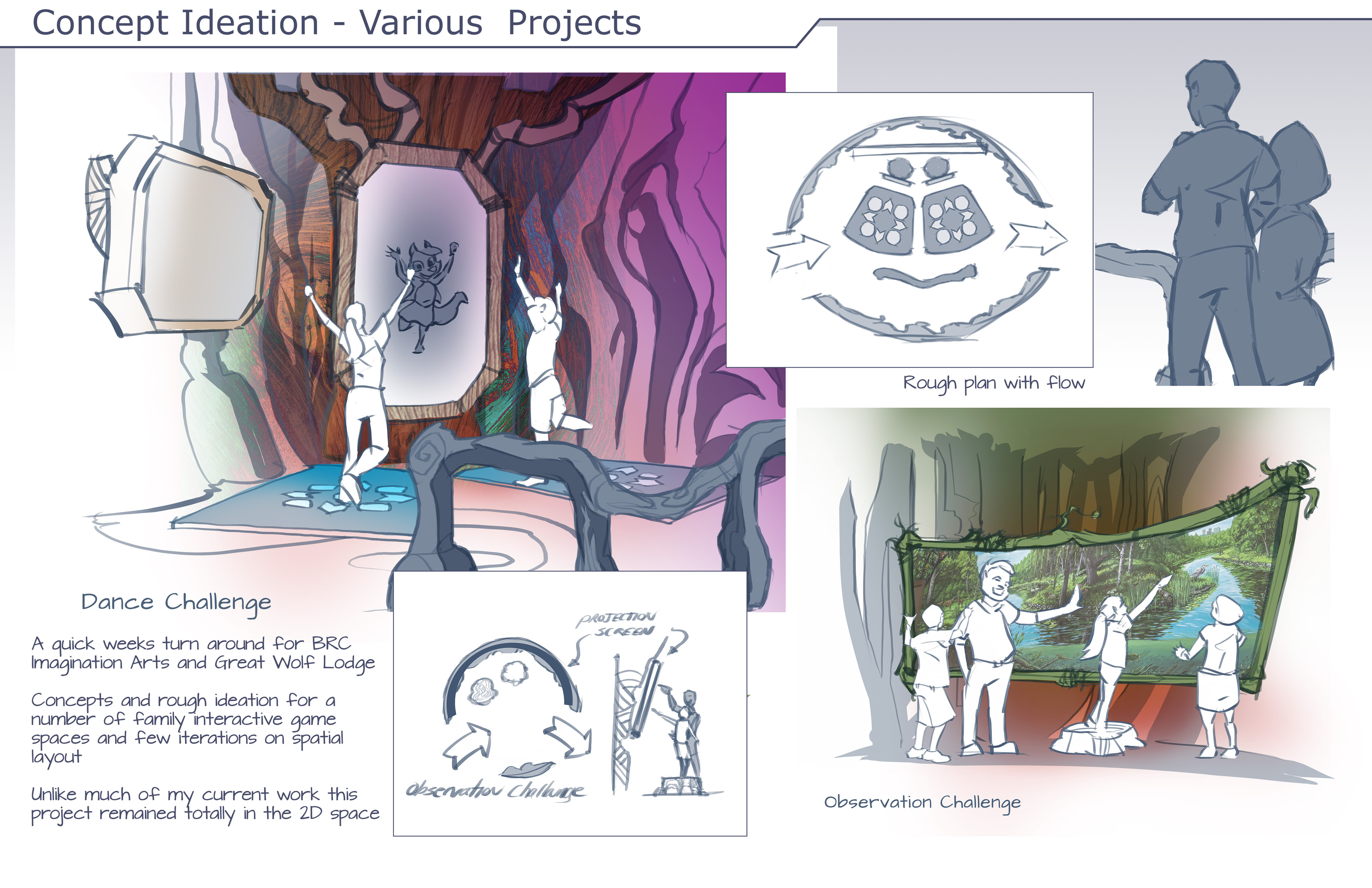 David Goodwin Artstation Portfolio - Concept Ideation work for Themed ...