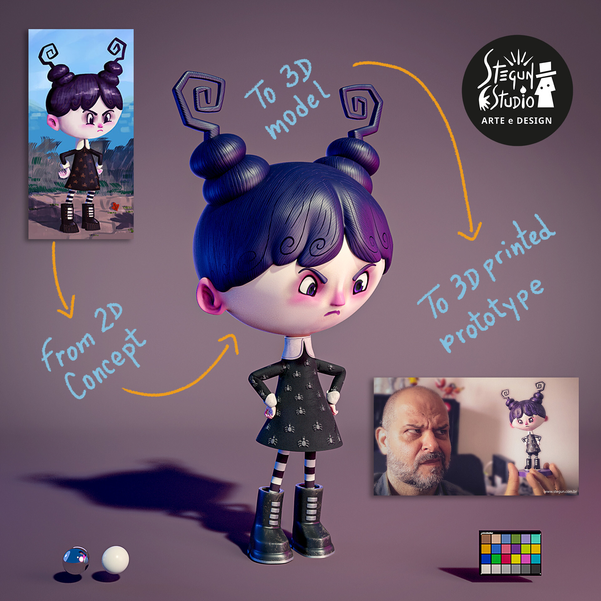 ArtStation - Wednesday Addams - A personal project