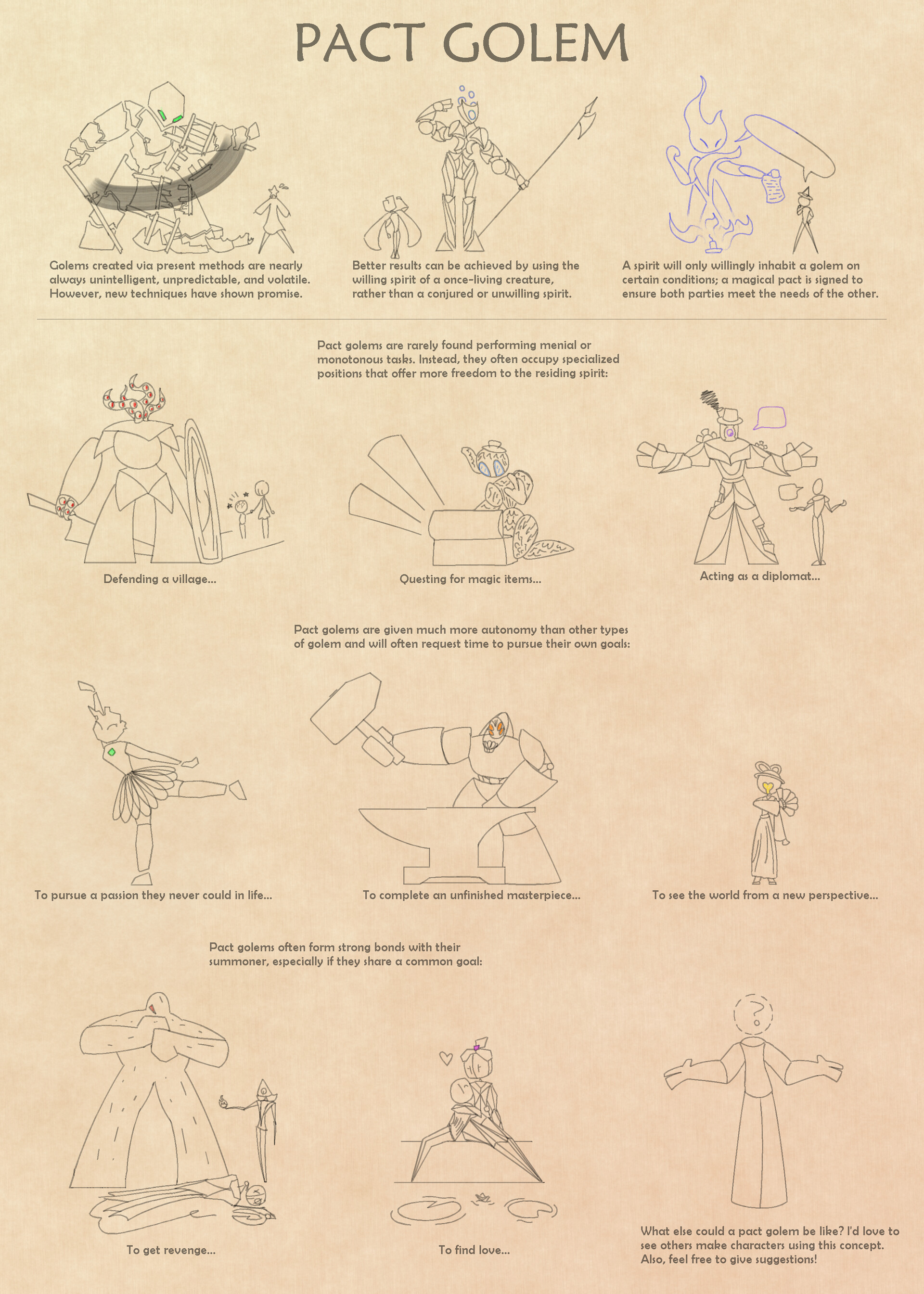 ArtStation - Pact Golem Reference