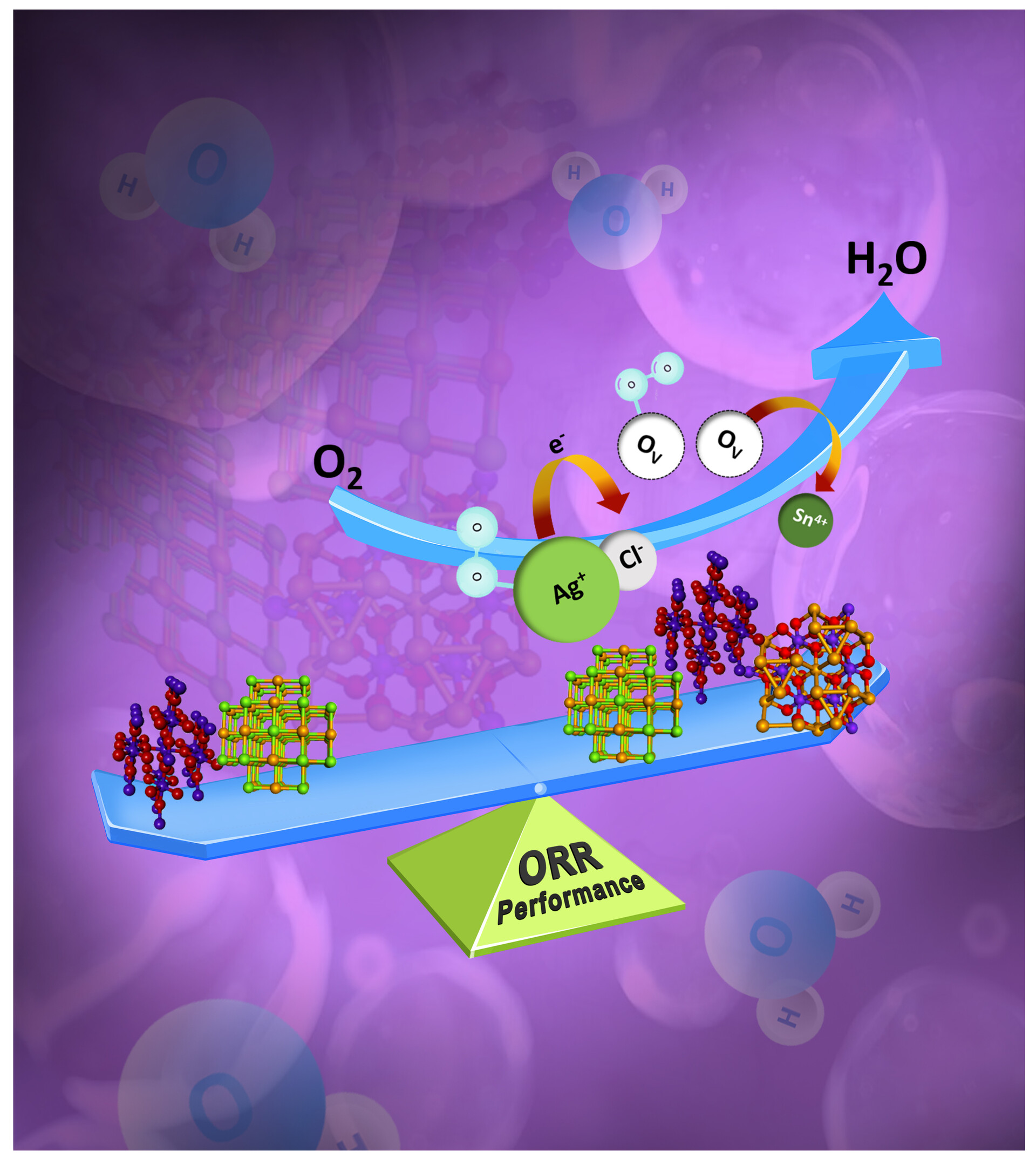 ArtStation - cover page for water energy