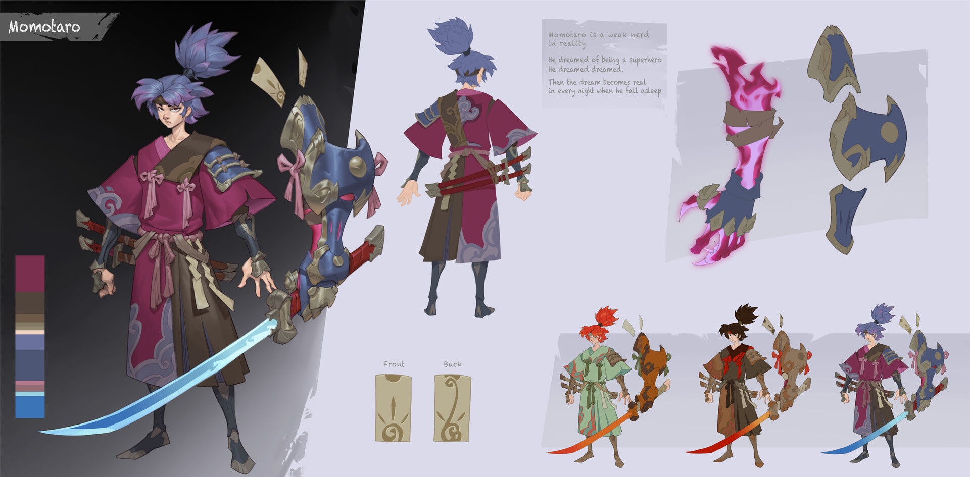 HarryHxH - Samurai Momotaro