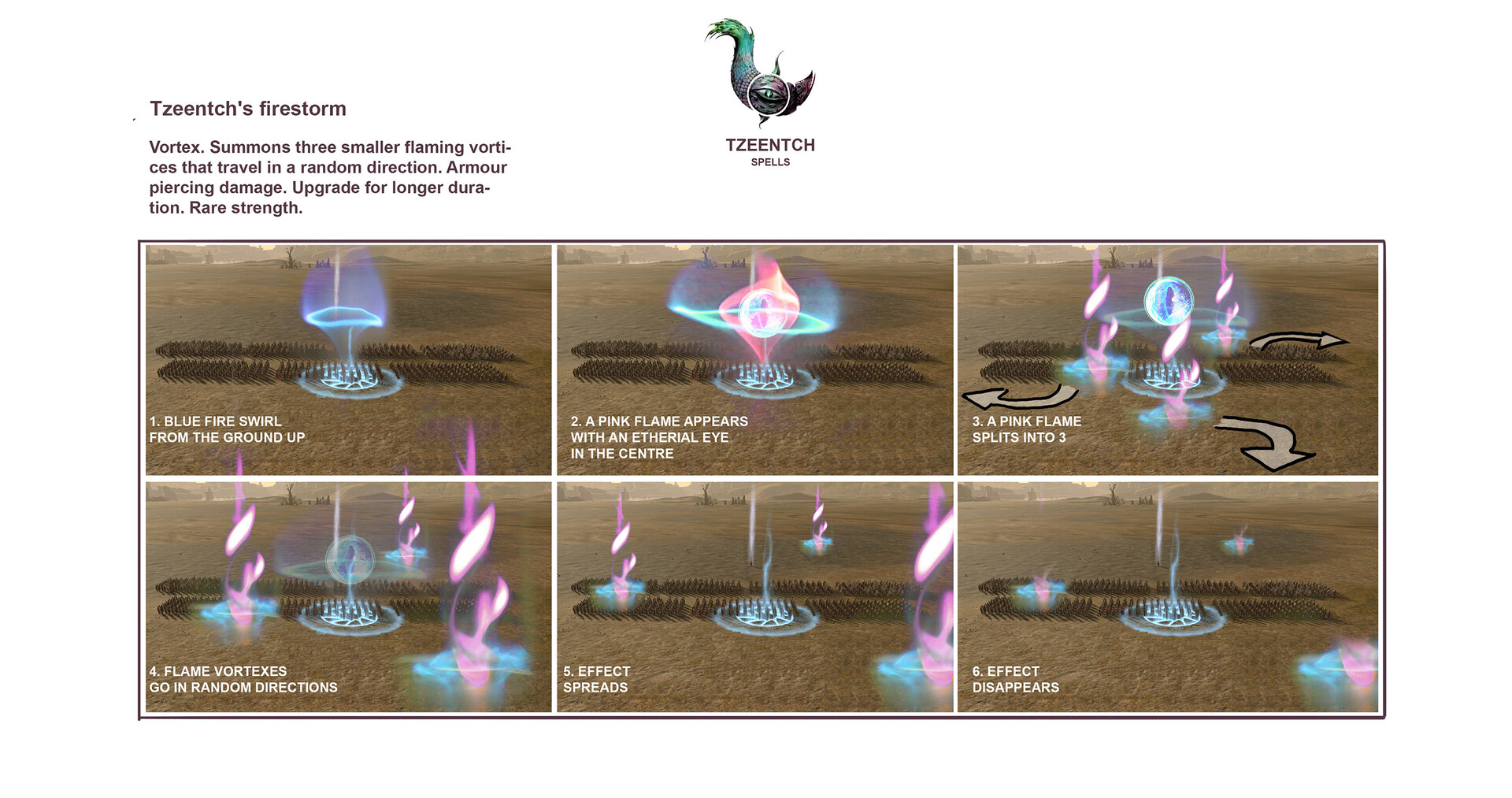 Kameliya Minkova - TW Warhammer III spell designs for VFX