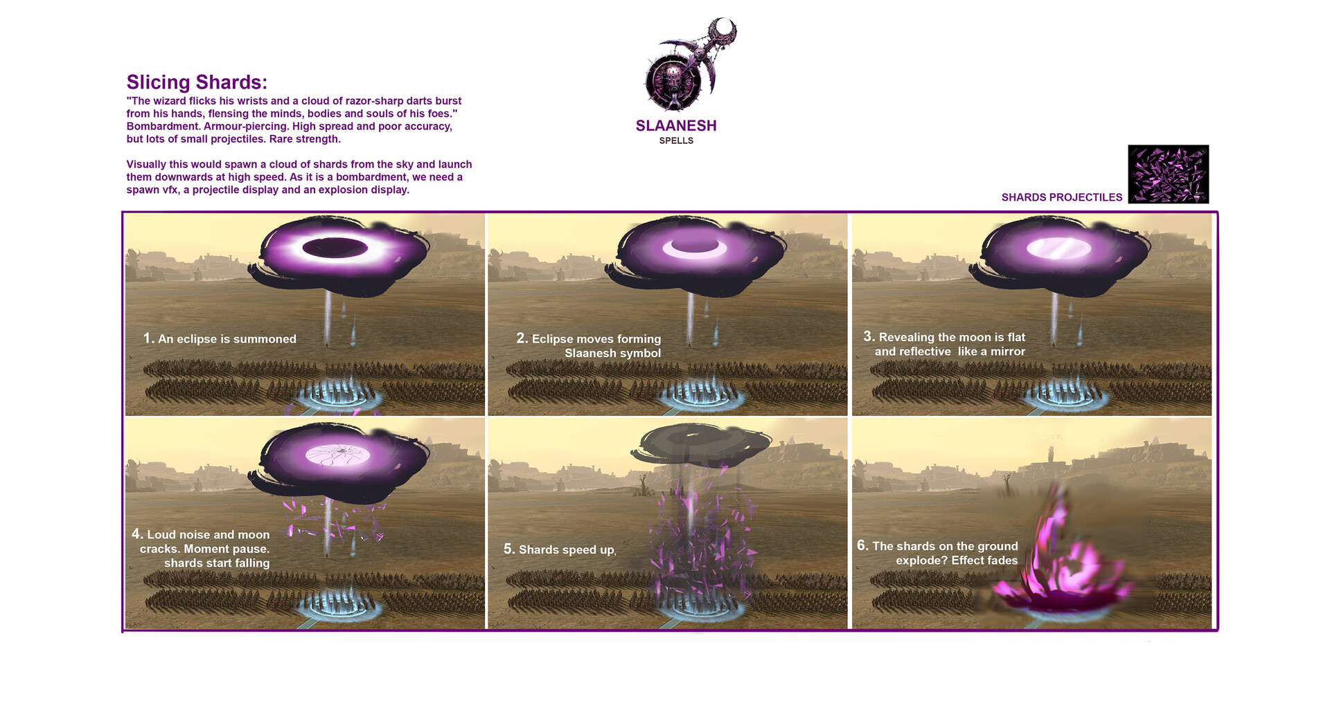Kameliya Minkova - TW Warhammer III spell designs for VFX