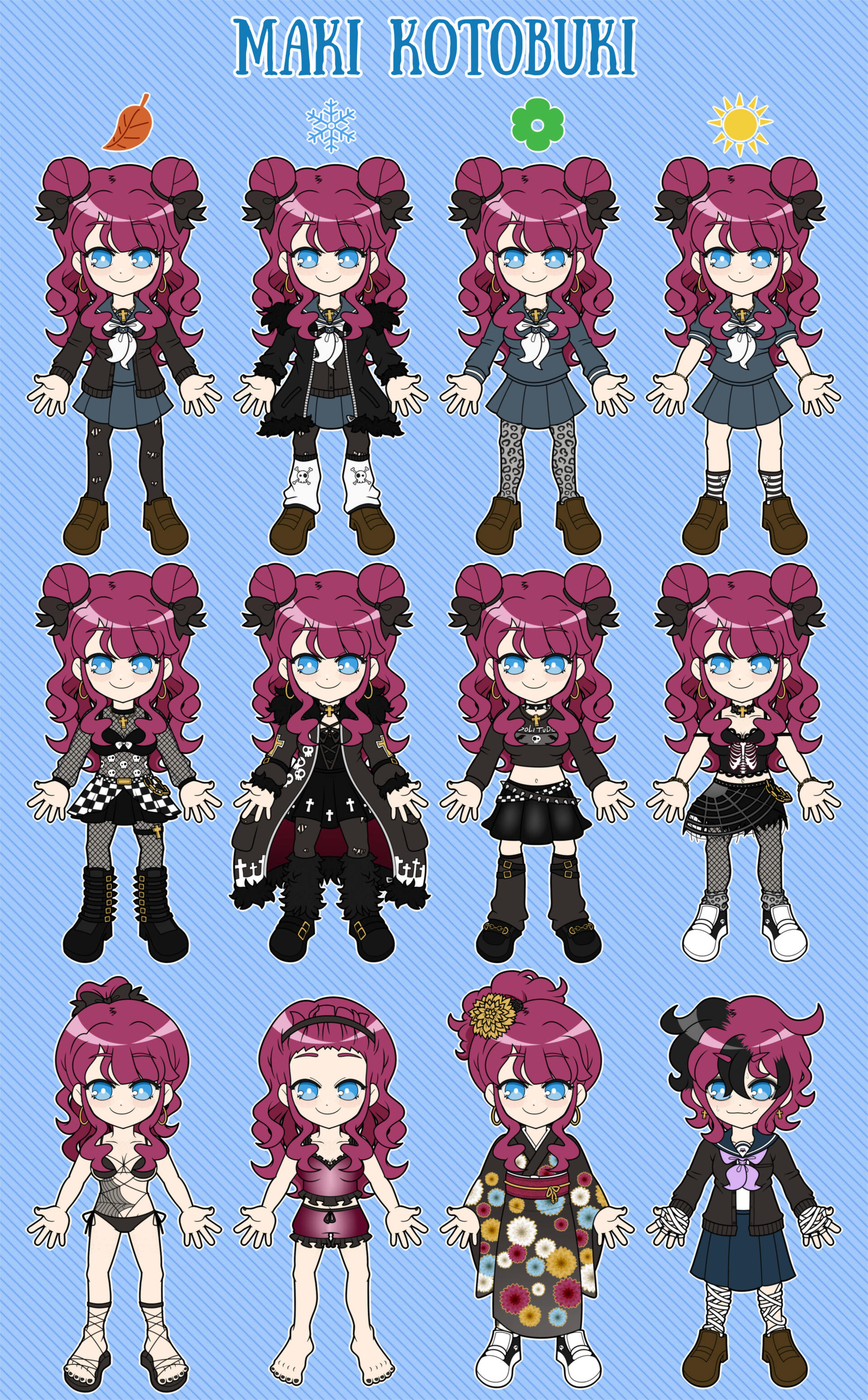 ArtStation - Maki Kotobuki Reference Sheet