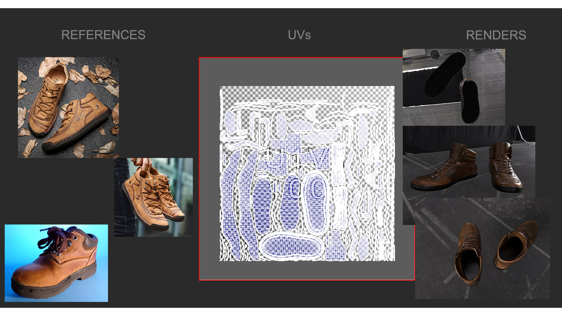 Luis Arellano - Class Shoe Assignment