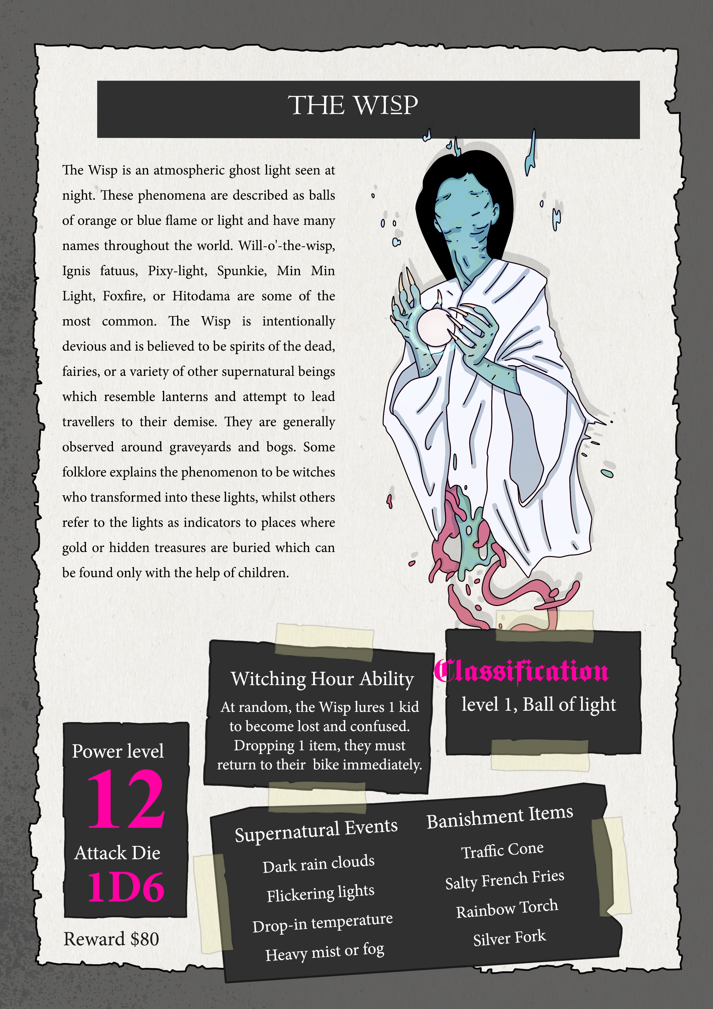 Andrew Dowell - Ghost Club RPG - The Ghosts