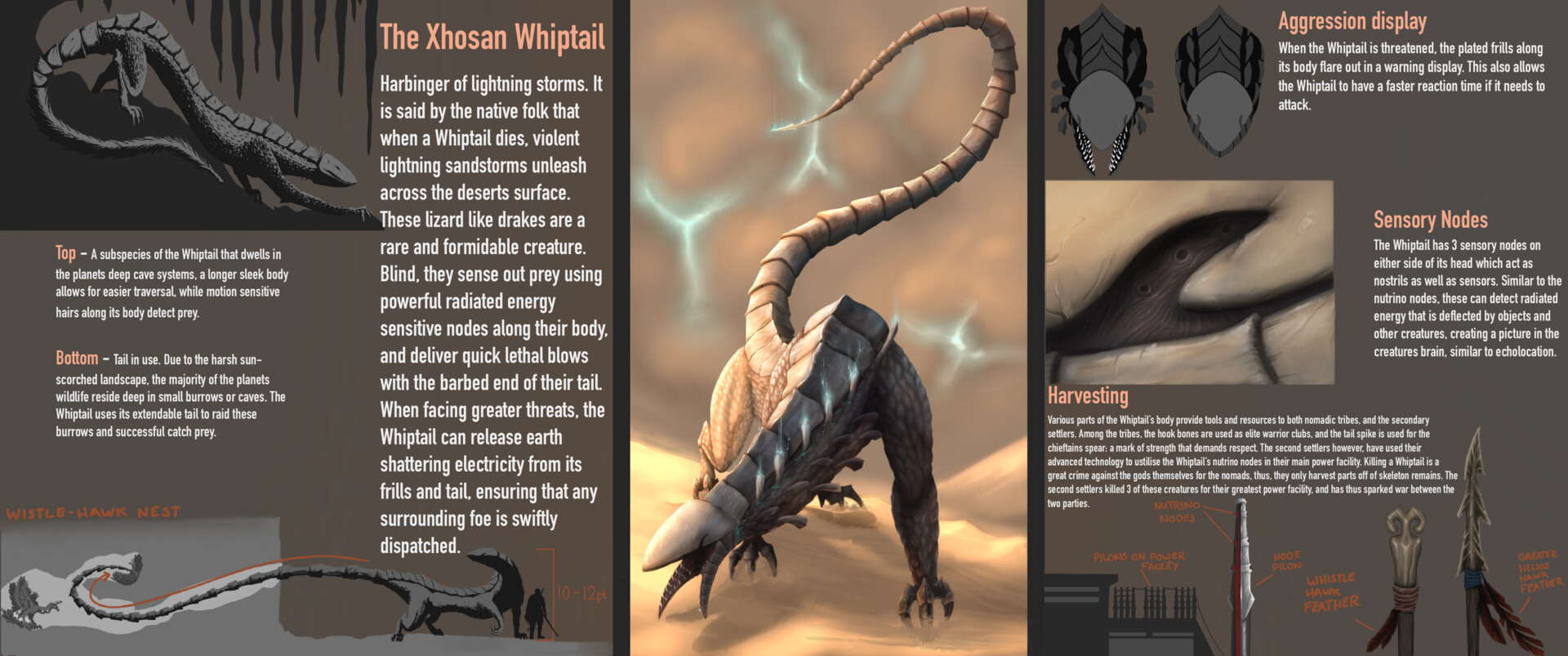 MTGNexus - Arch-Shot Storm Beast