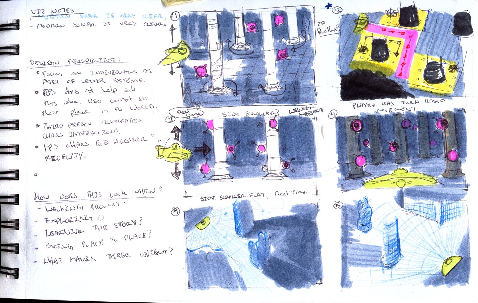 James Ludden - Eline Media pre production drawings