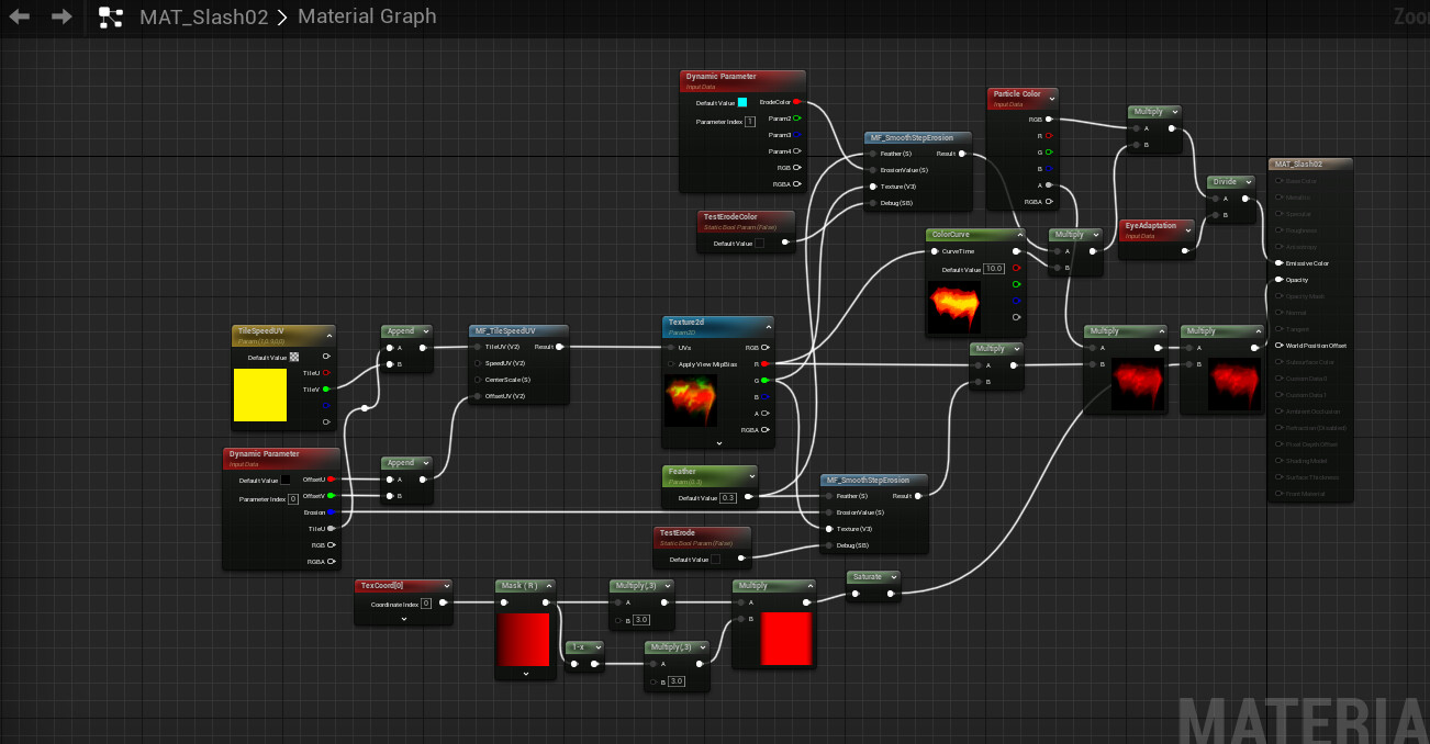 Michael Ha - VFX Elemental Slashes