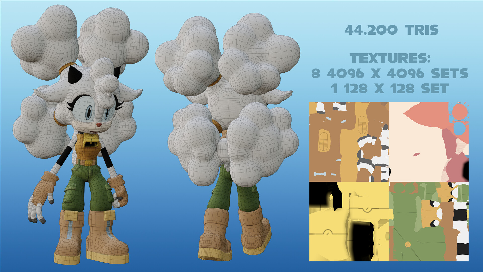 Raevin Townsend - Lanolin the Sheep