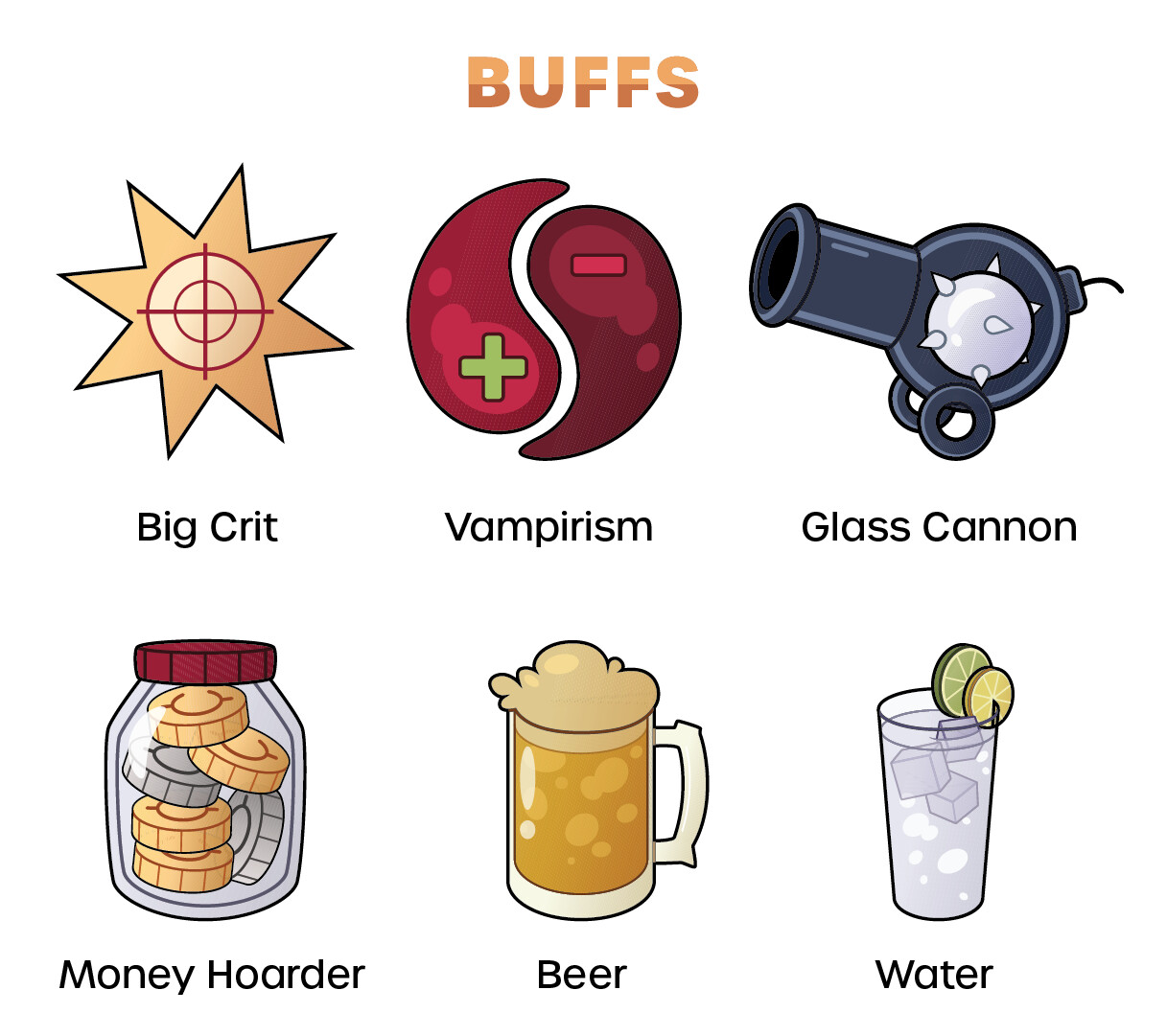 Parker Zuber - Ivorfall - Icon Design