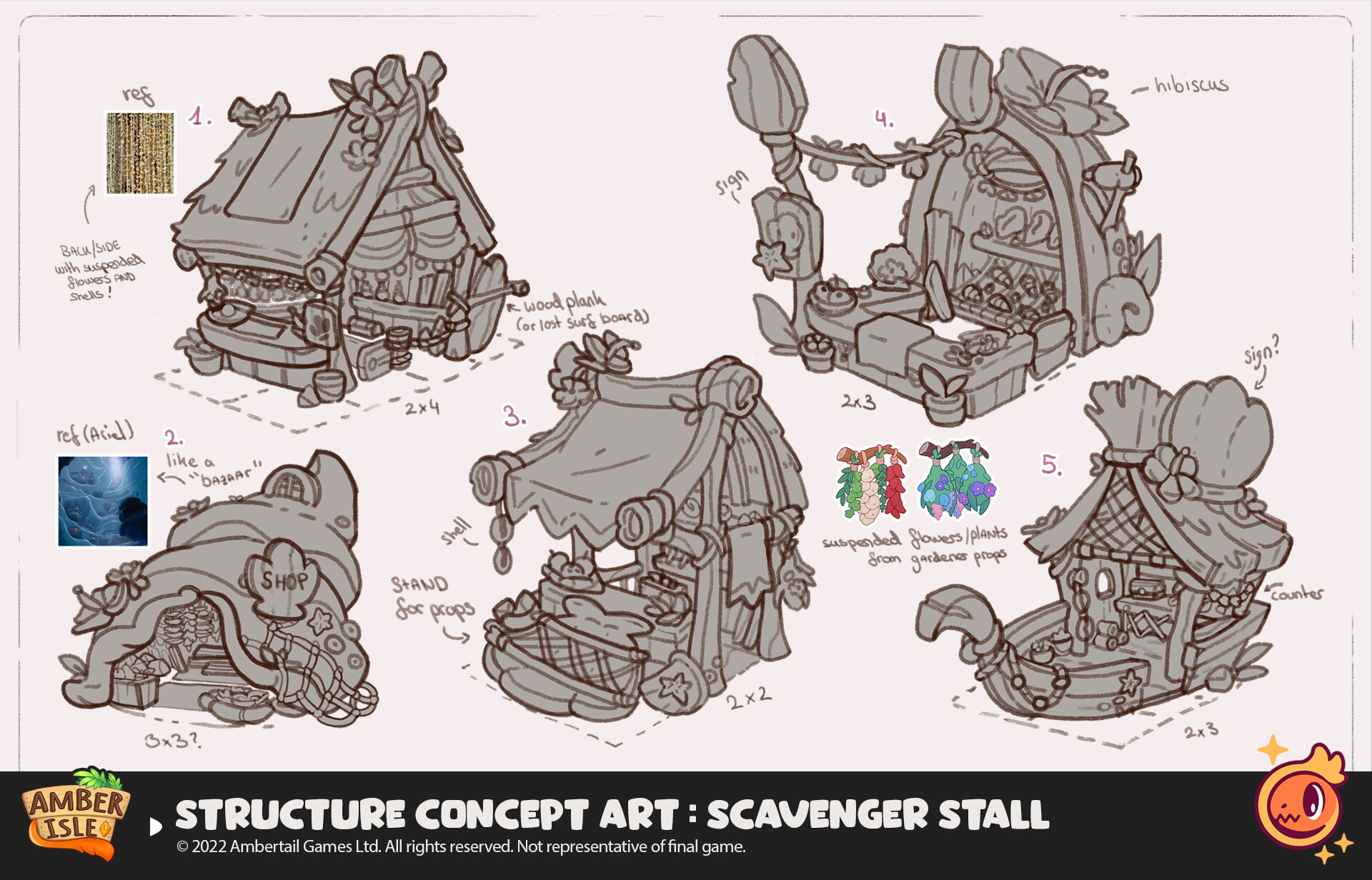 Inès Rotzinger - Amber Isle - Gardener Props - Coastal & Moutain Props