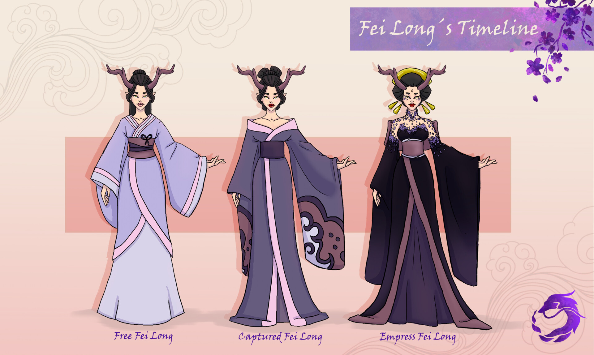 María Alonso Prieto - Fei Long - Character design