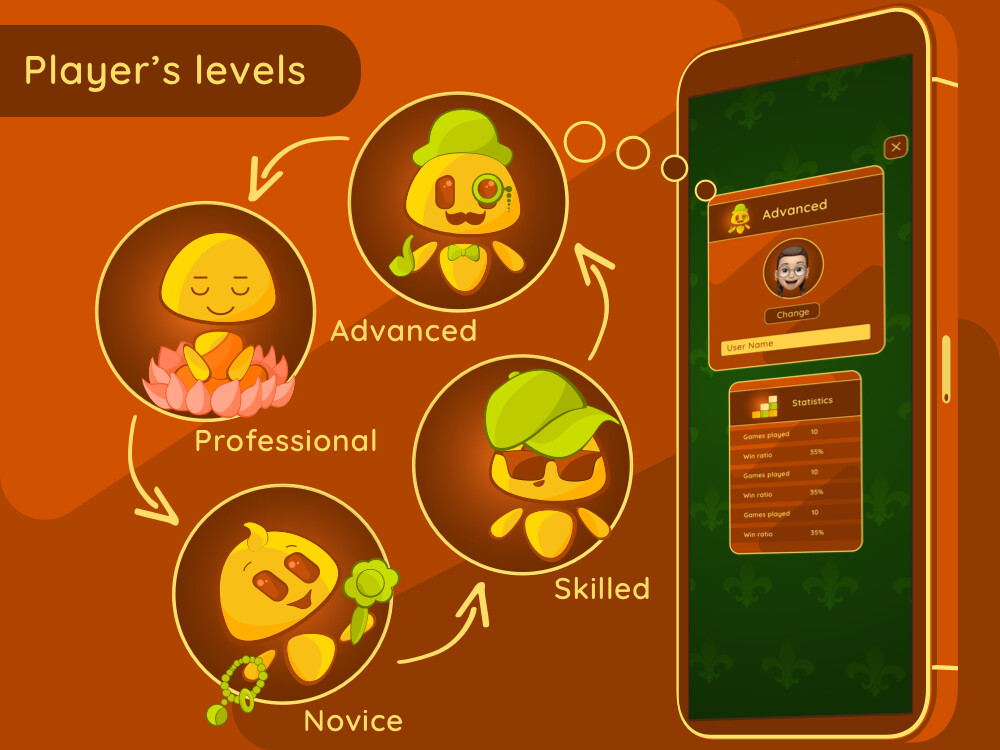 ArtStation - Characters, User Interface, and Rive Animations for Belote ...