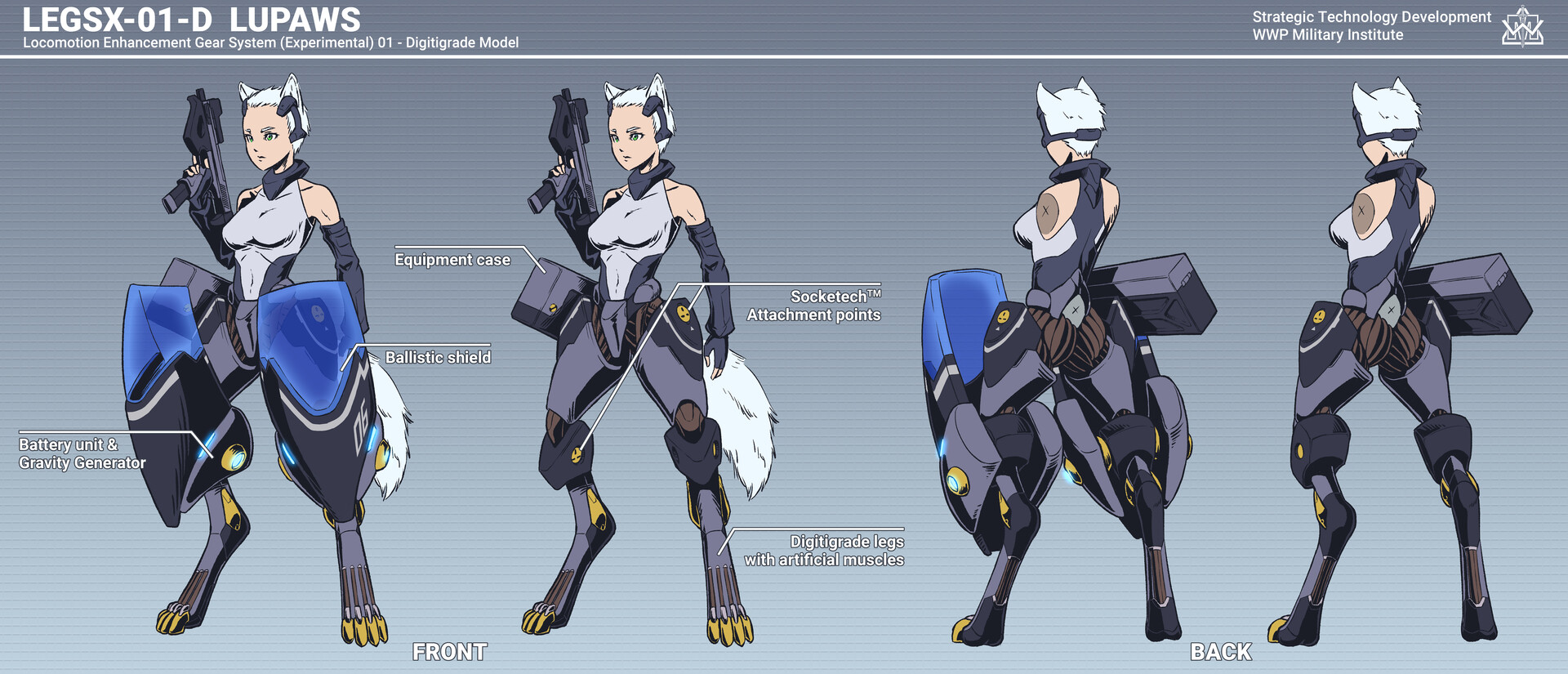 ArtStation - LEGS: Locomotion Enhancement Gear System (Experimental ...