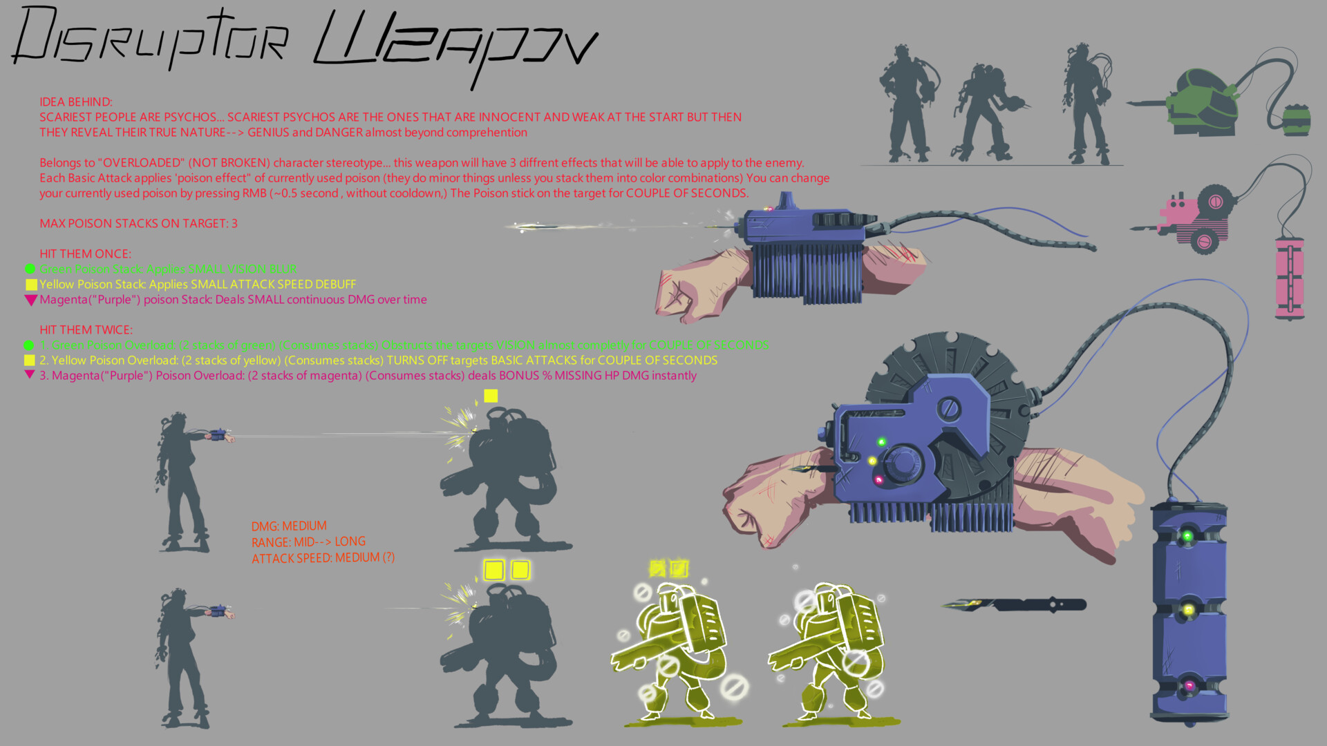 ArtStation - WEAPON CONCEPTS PORTFOLIO (Hero shooter-like oriented)