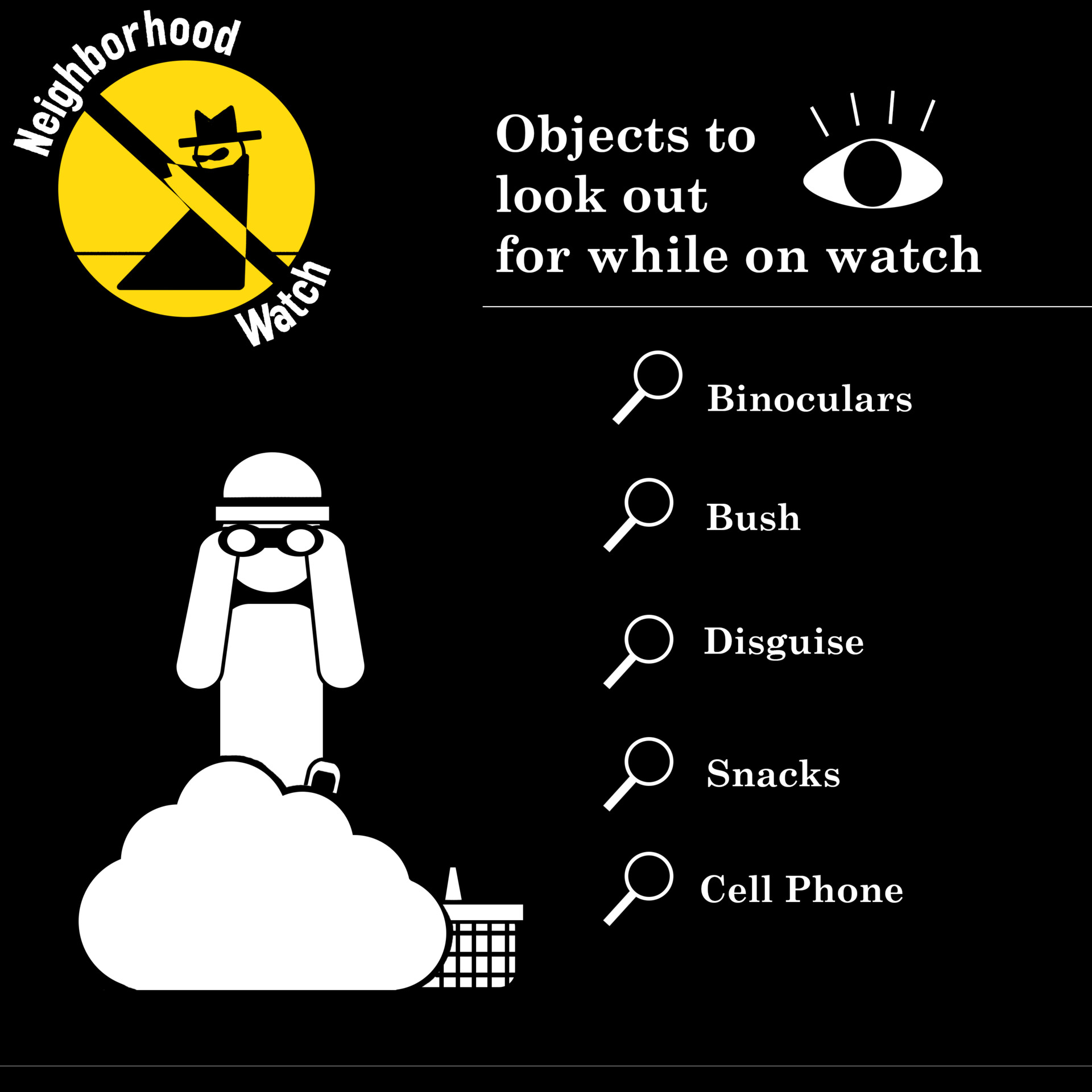 ArtStation - Neighborhood Watch Checklist