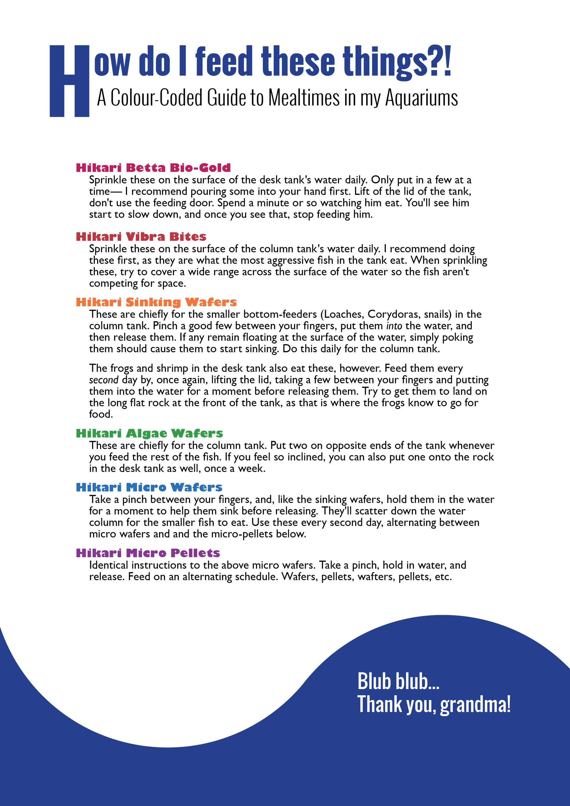 ArtStation - Fish Feeding Instructions