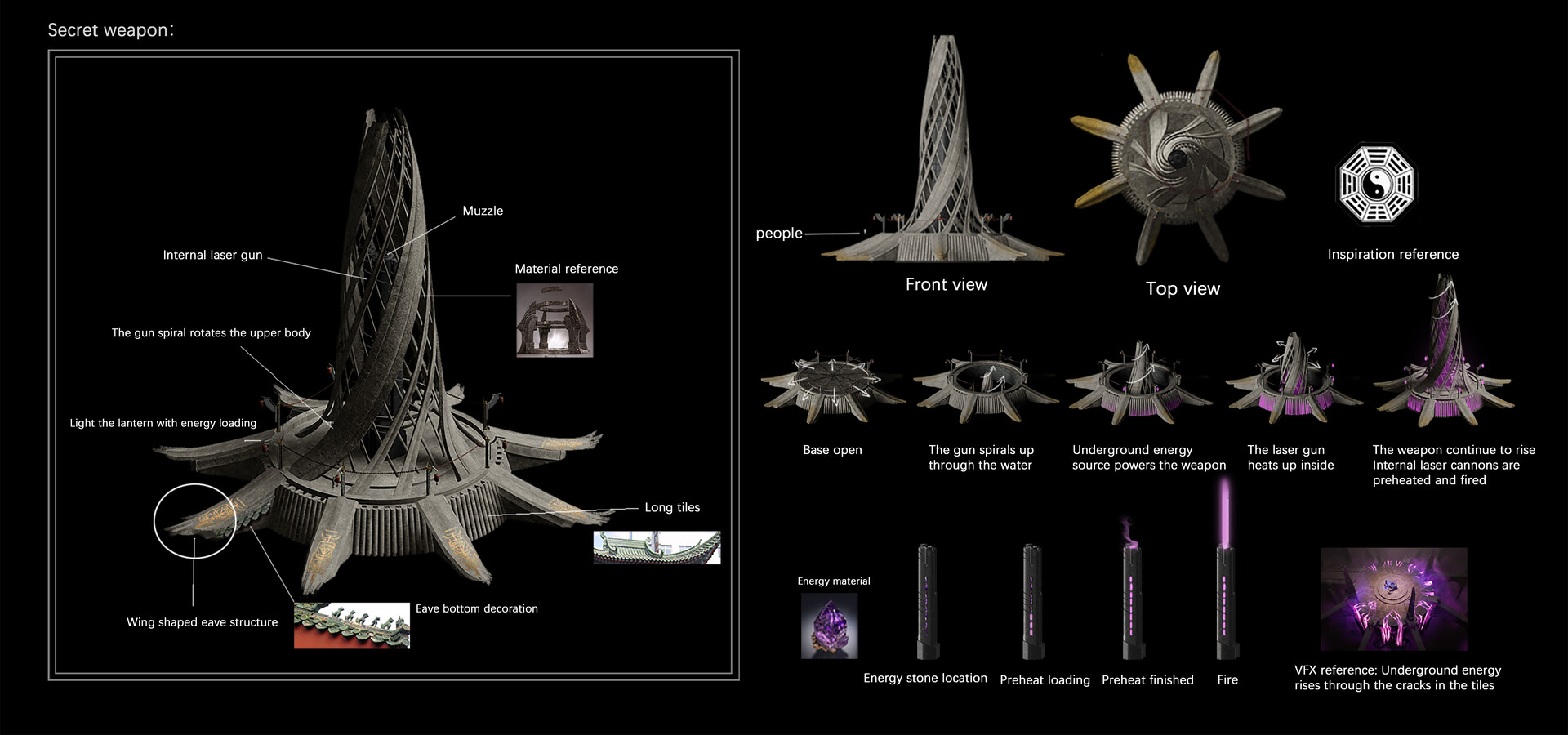 ArtStation - Secret Weapon