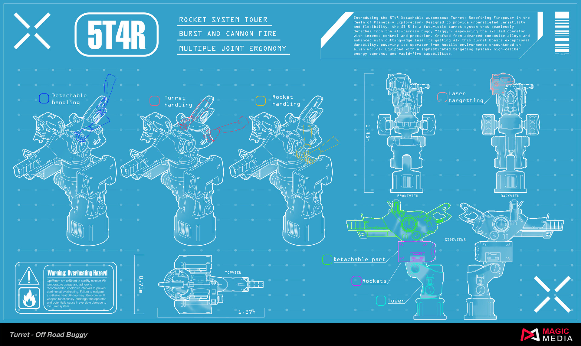 Marcos Torres - "Ziggy" Off-Road Interplanetary Buggy