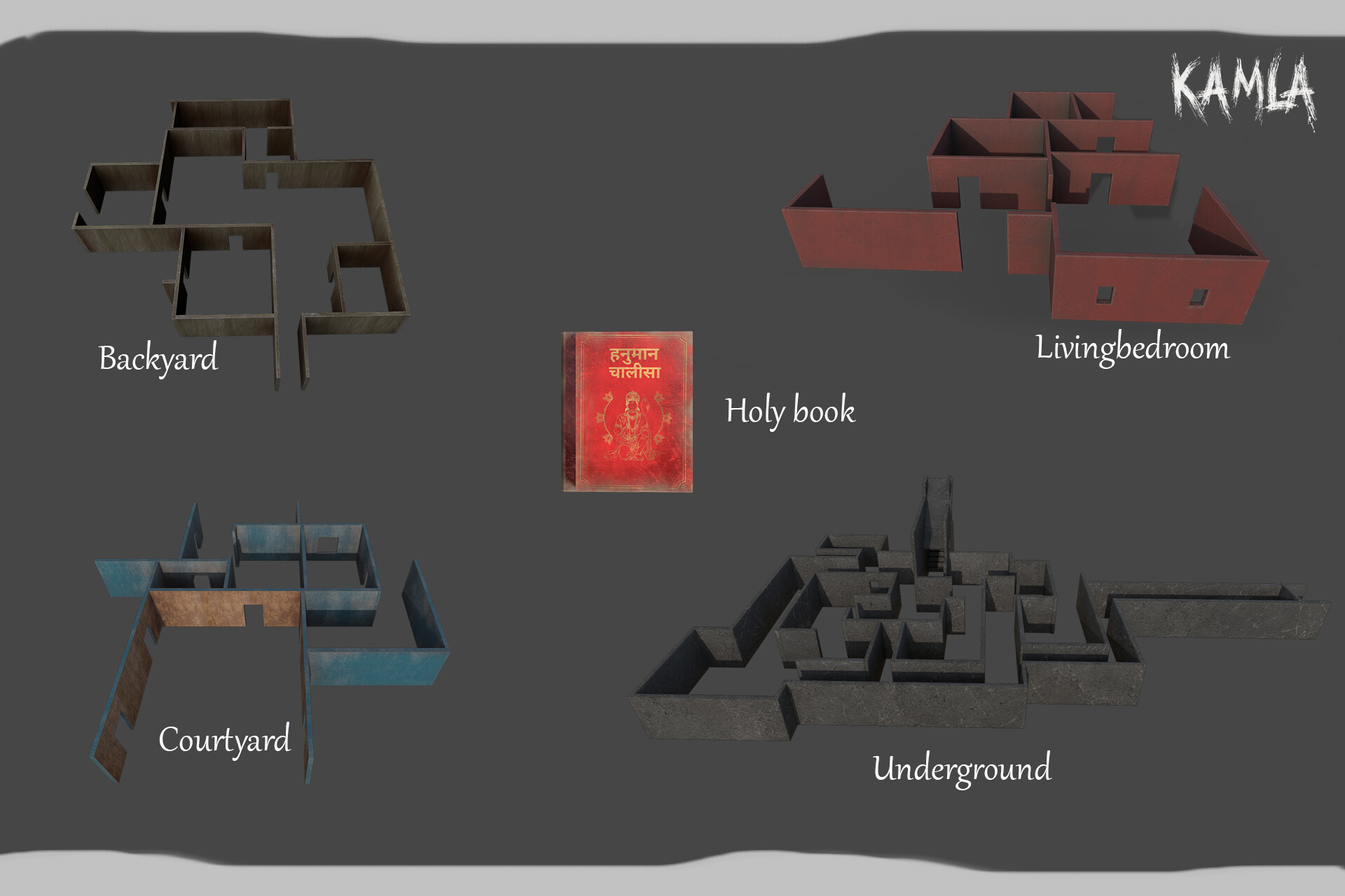 Prem kumar Dey - Kamla Game project