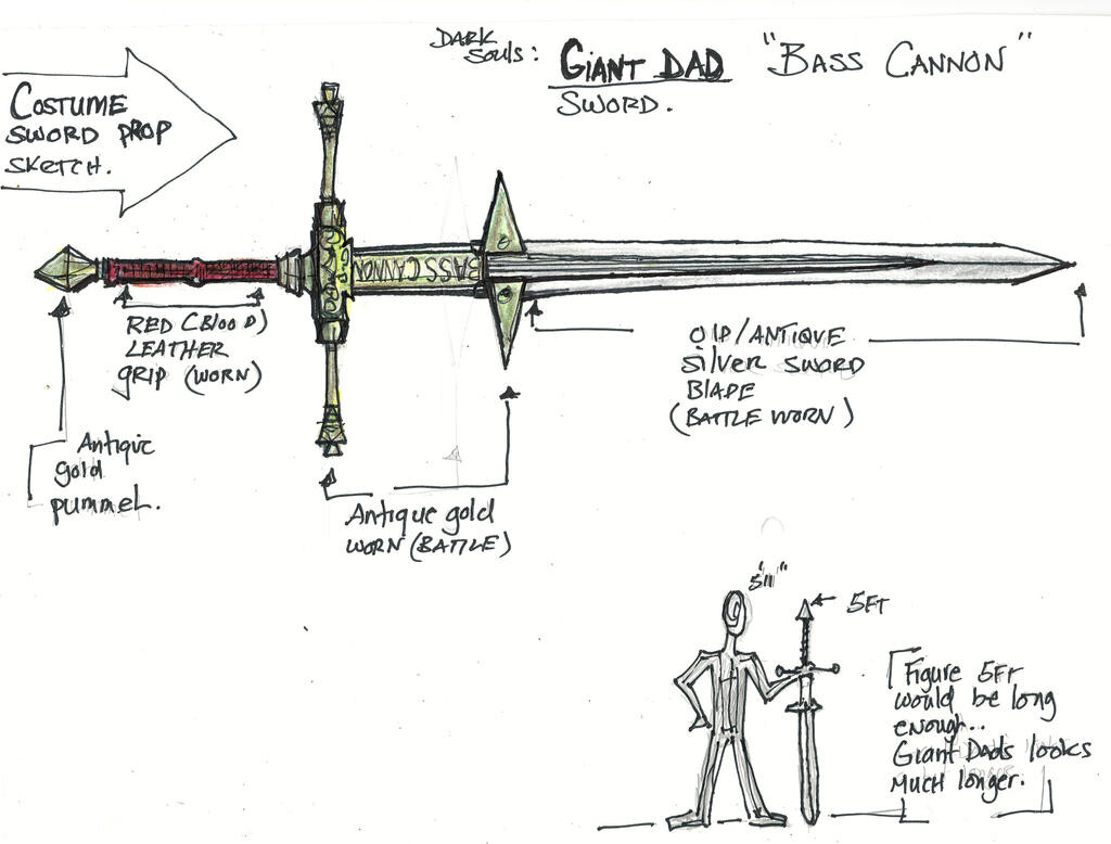 Mike Shears - Dark souls - Giant dad mask