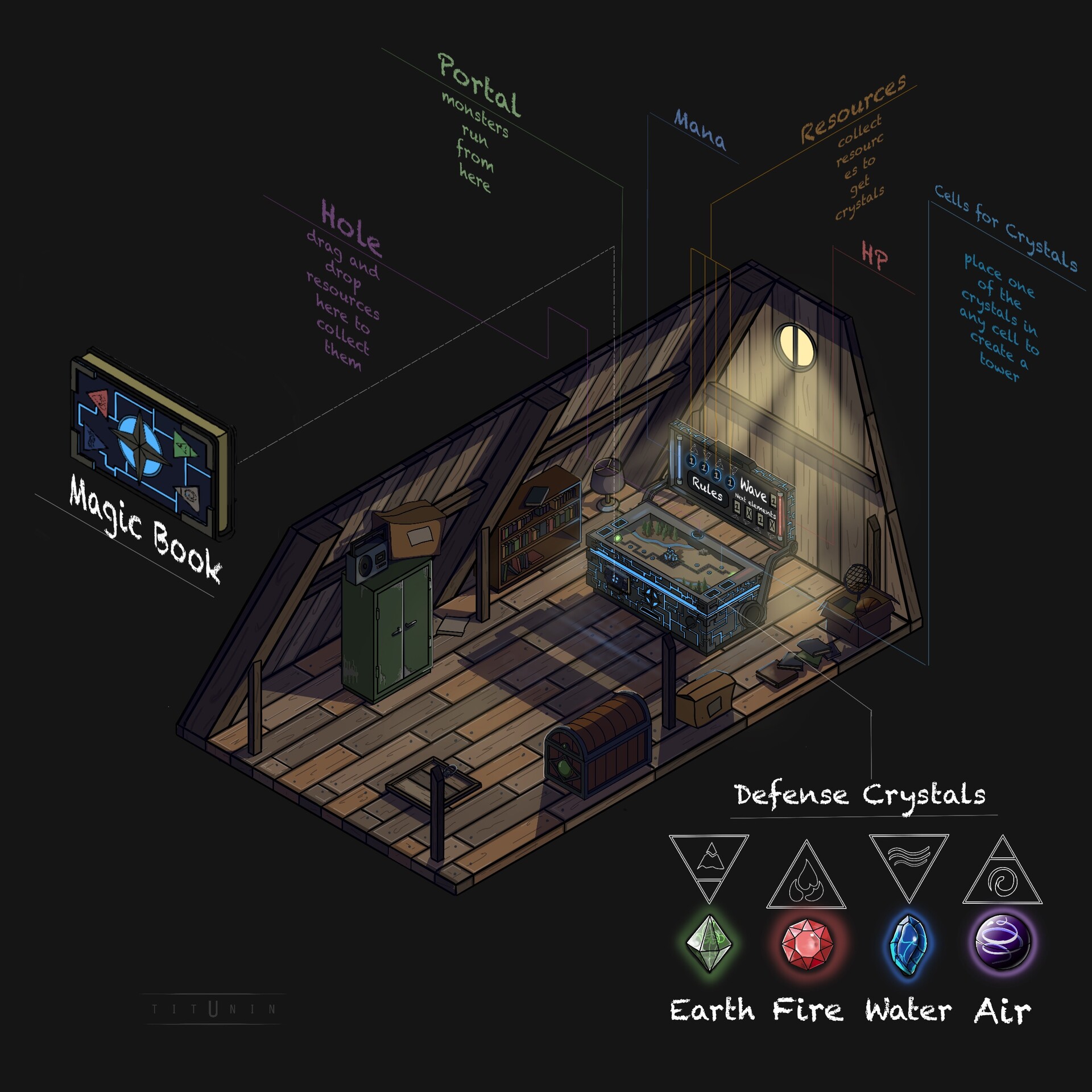 ArtStation - VR TD concept