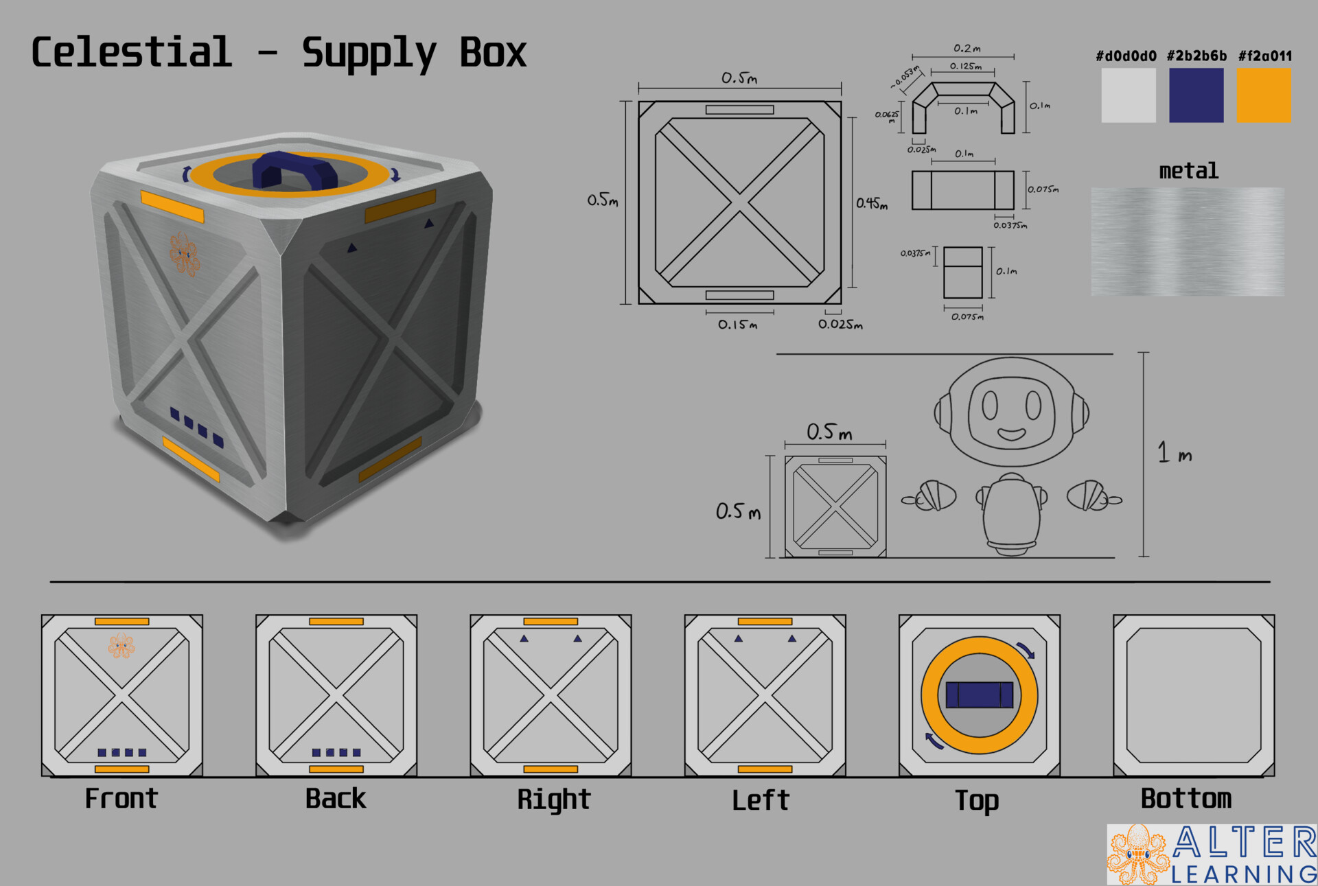 Em - Supply Box Model Sheet & Concepts