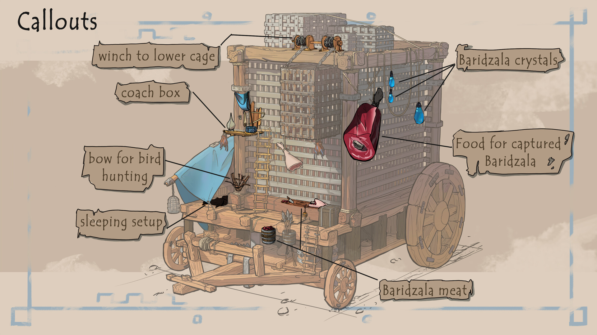 Kilian von Ohlen - Baridzala hunting carriage