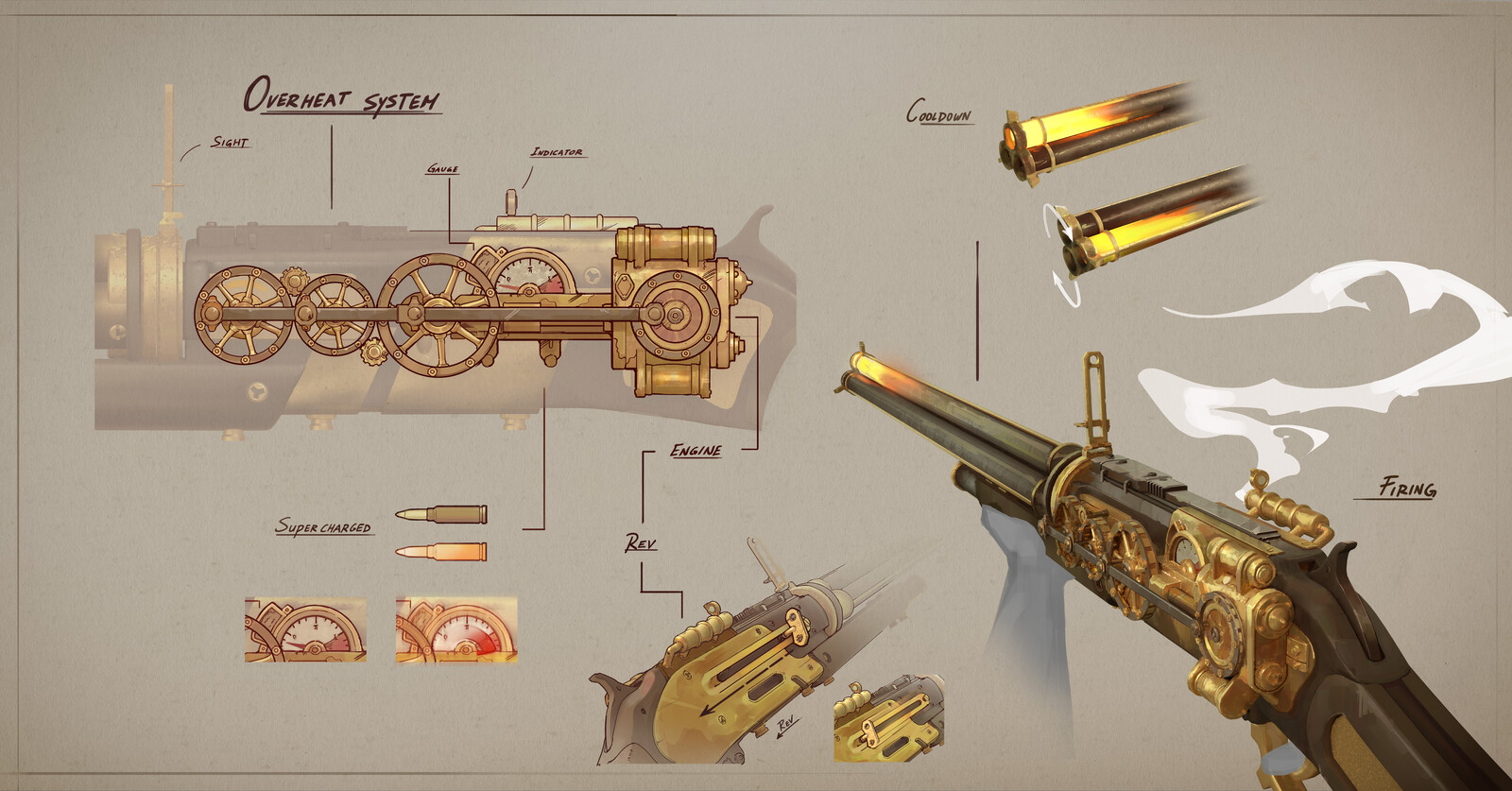 Richard PL - Magitech Guns - Rifle and Pepperbox