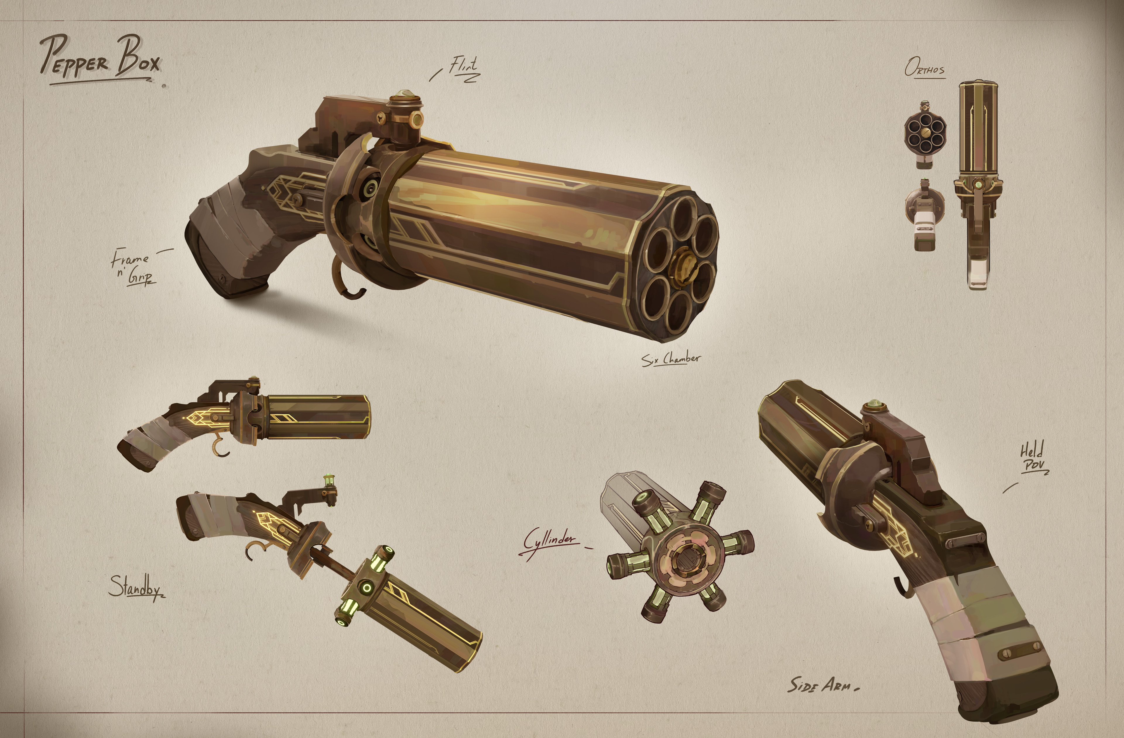 Richard PL - Magitech Guns - Rifle and Pepperbox