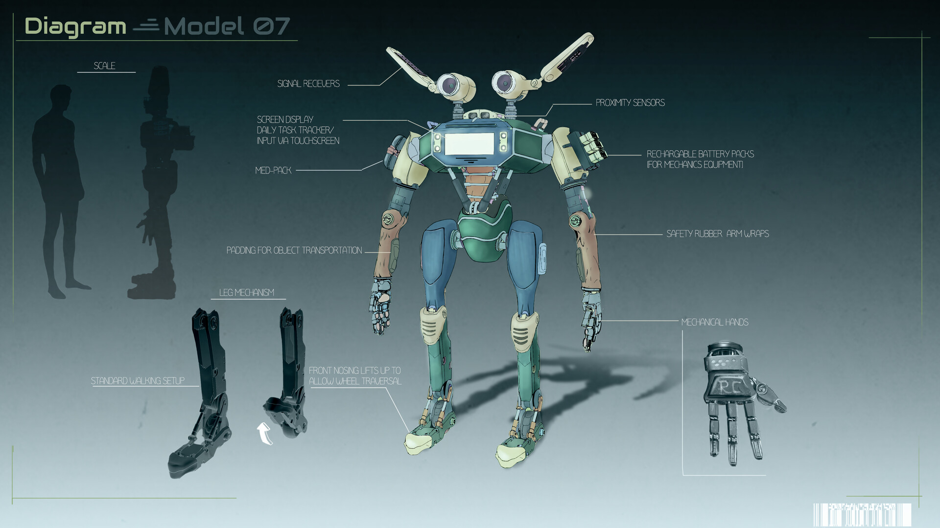 Noah Lasci - SER.BOT