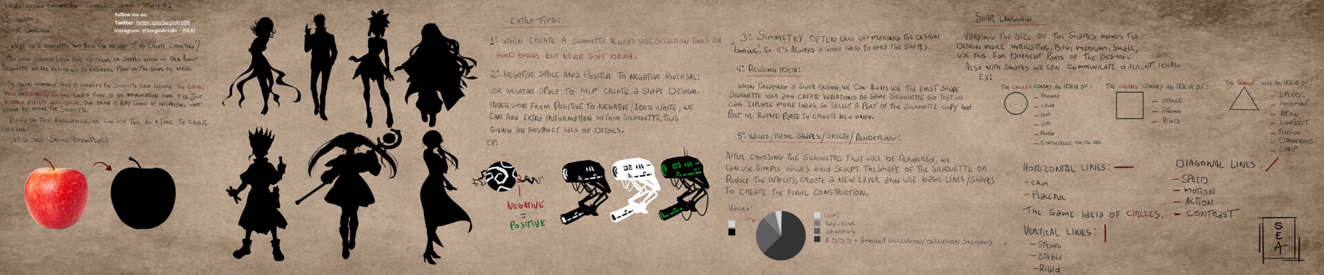 ArtStation - Understending - Character design -study