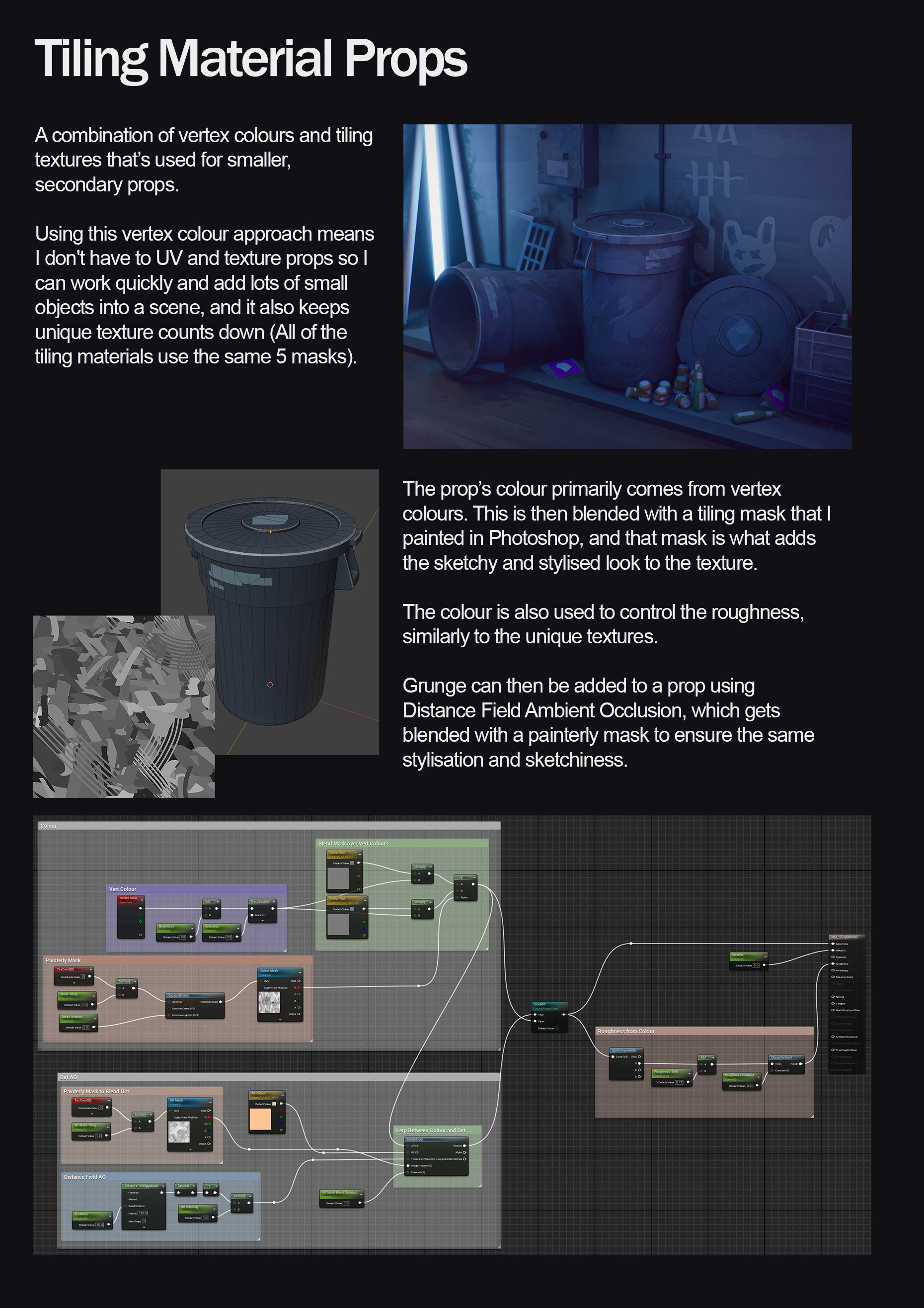 Jake Benbow - Club Backrooms