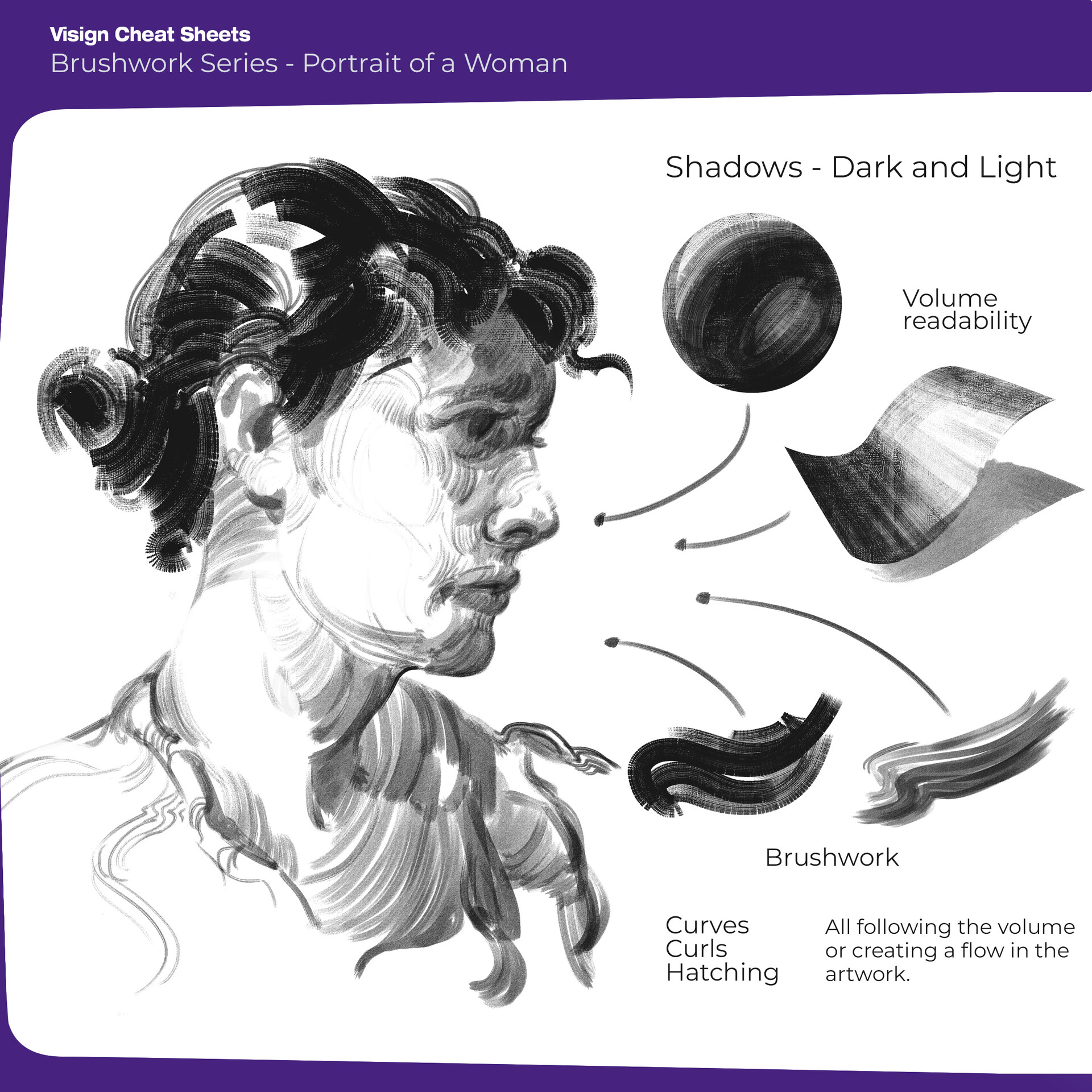 ArtStation - Visign Cheat Sheet: Brushwork Series - Women Portraits