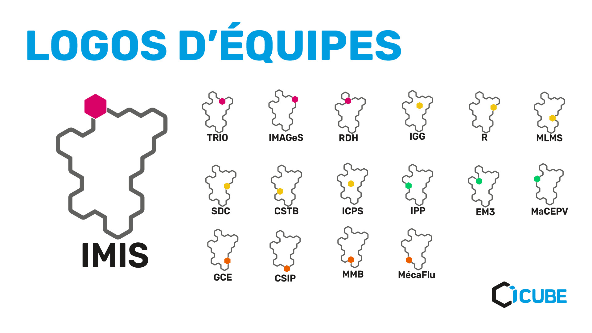 Florent BAERMANN - ICube - Logos