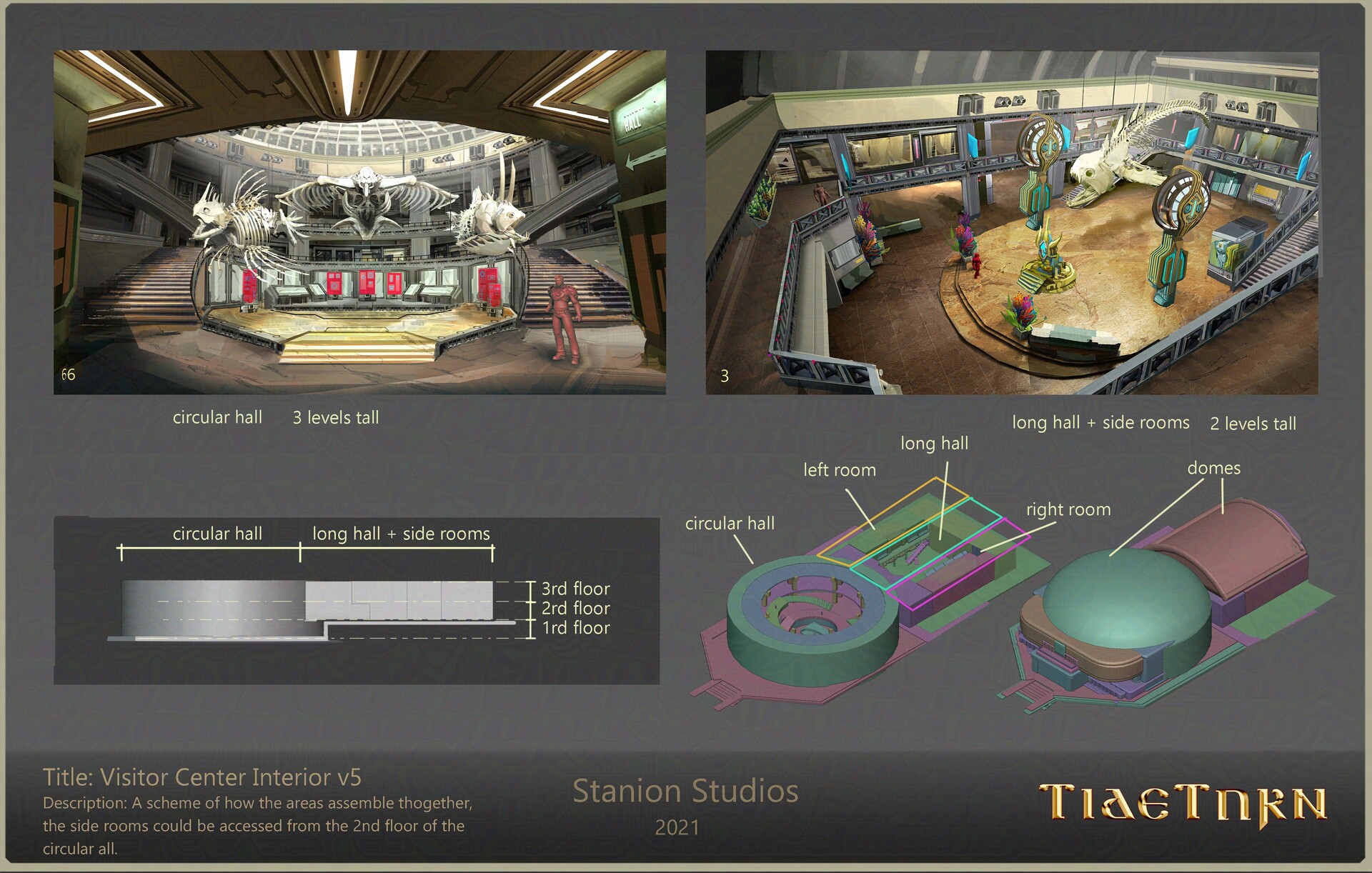 Agustín Chiwo - Visitor Center - Tide Turn Game
